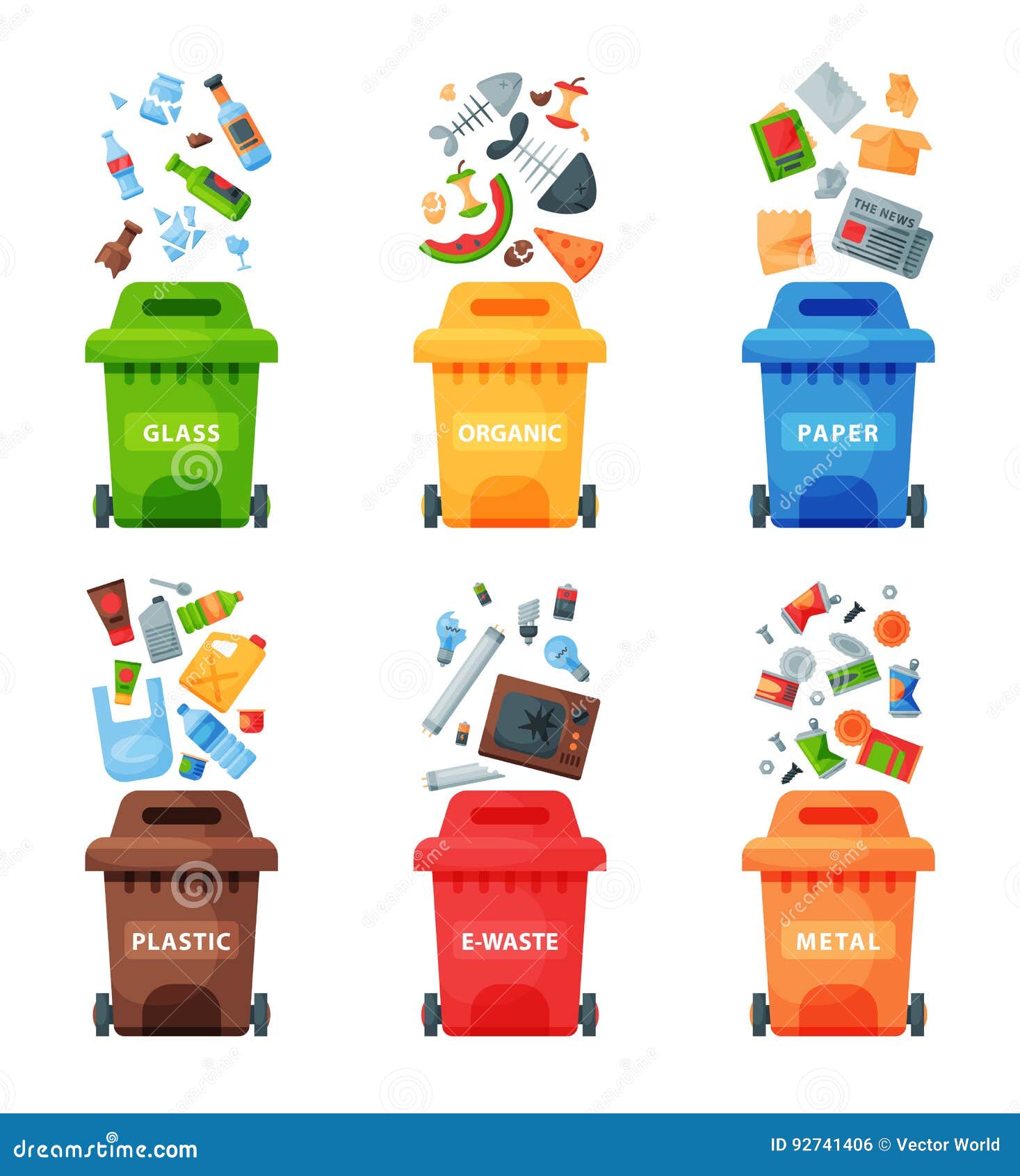 Waste Management Concept Segregation Separation Garbage Cans Sorting ... Waste Management Concept Segregation Separation Garbage Cans Sorting ...