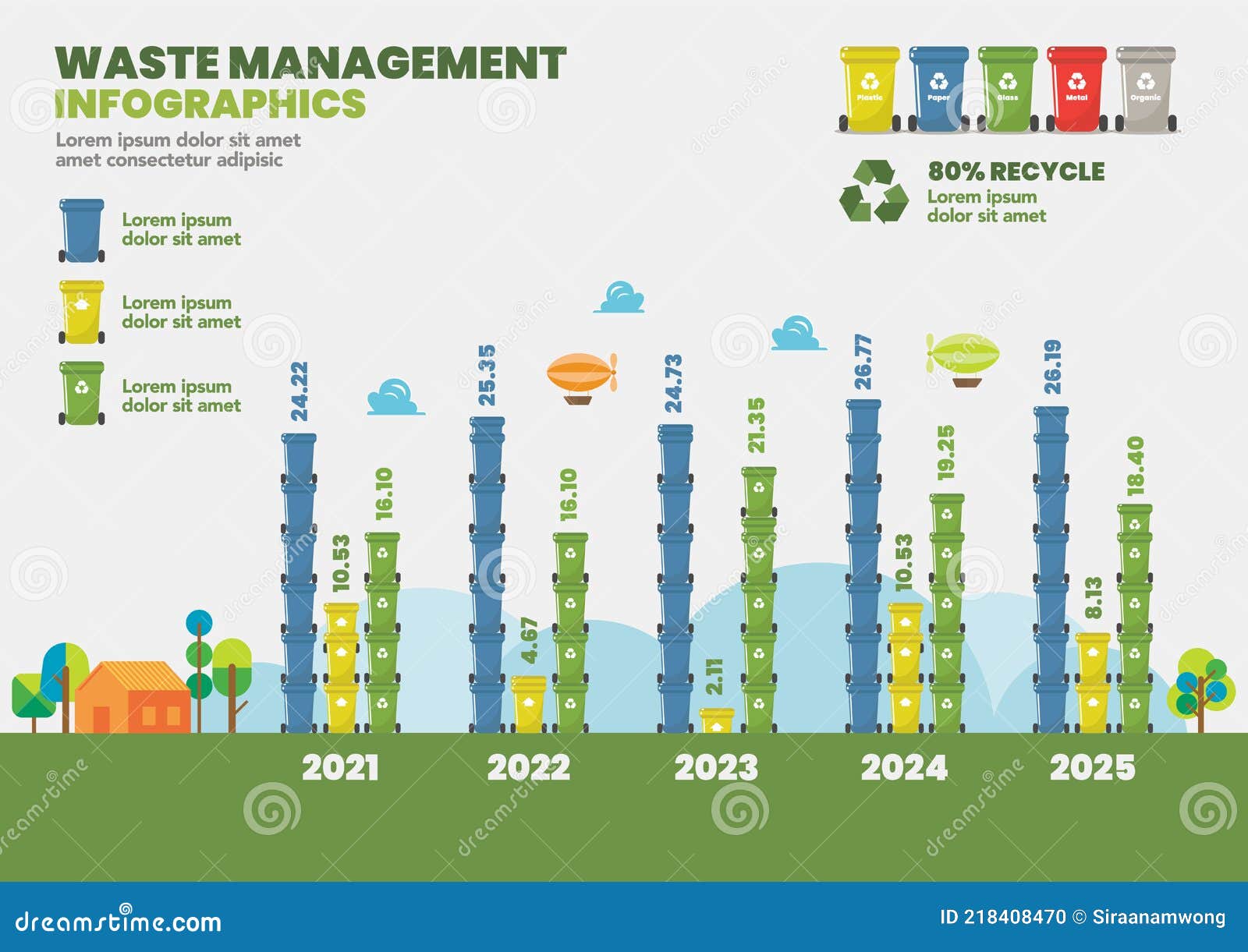 Waste Management Infographic Diagram Stock Illustration - Illustration ...