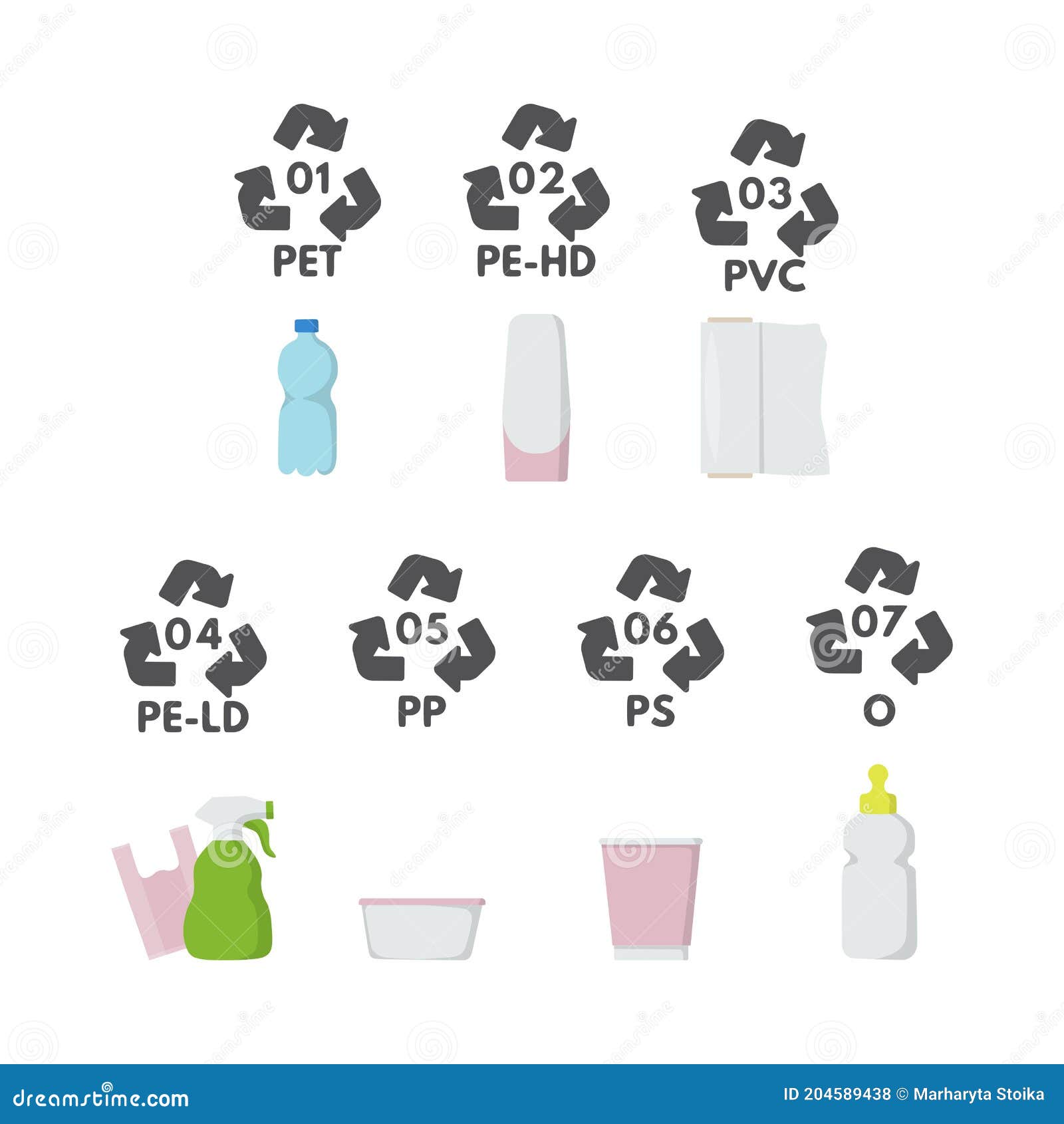 Plastic Sorting Waste Management Concept Hands Placing Plastic Items ...