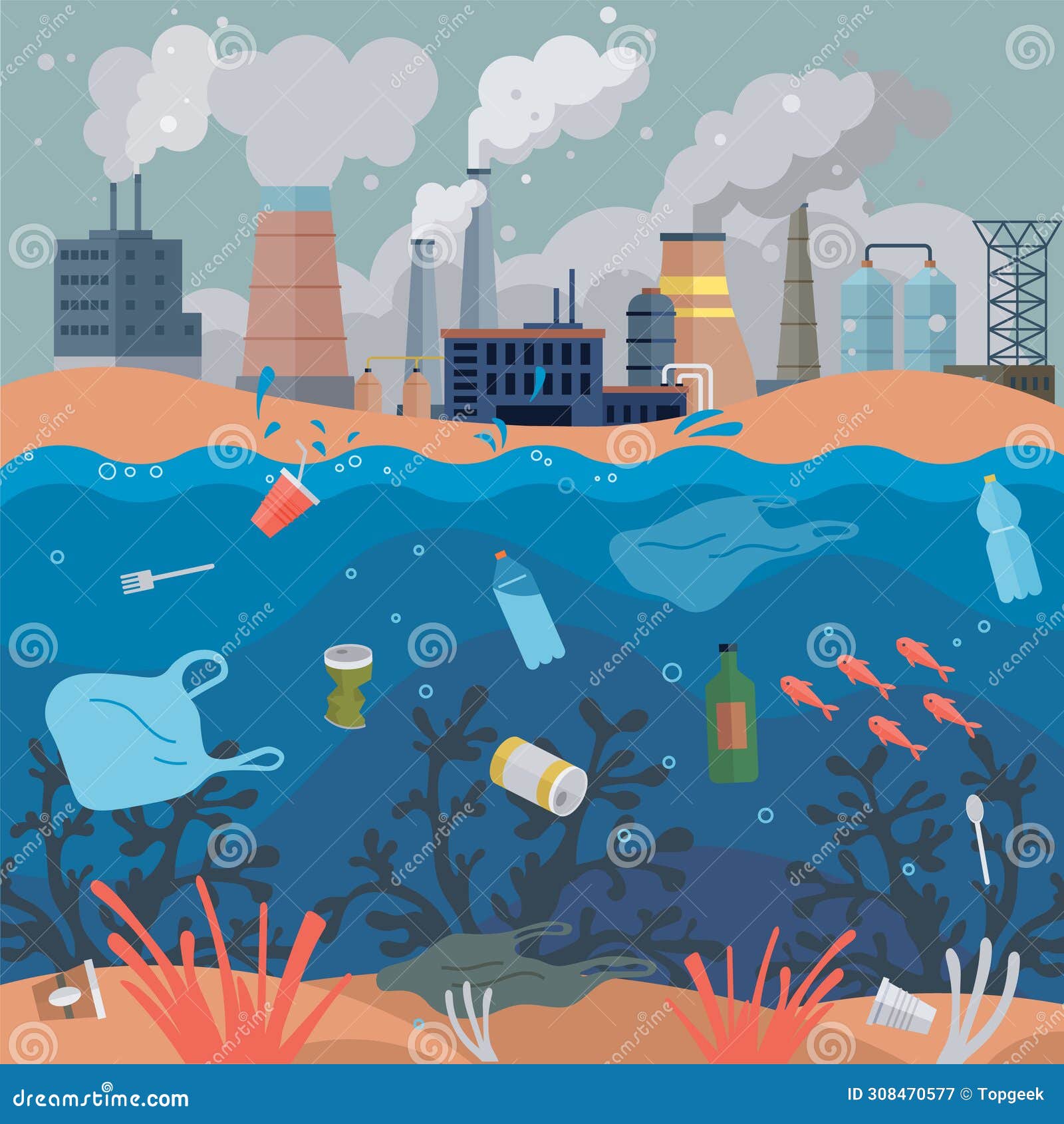 Waste Pollution. the Waste Pollution Concept Underscores Need for ...