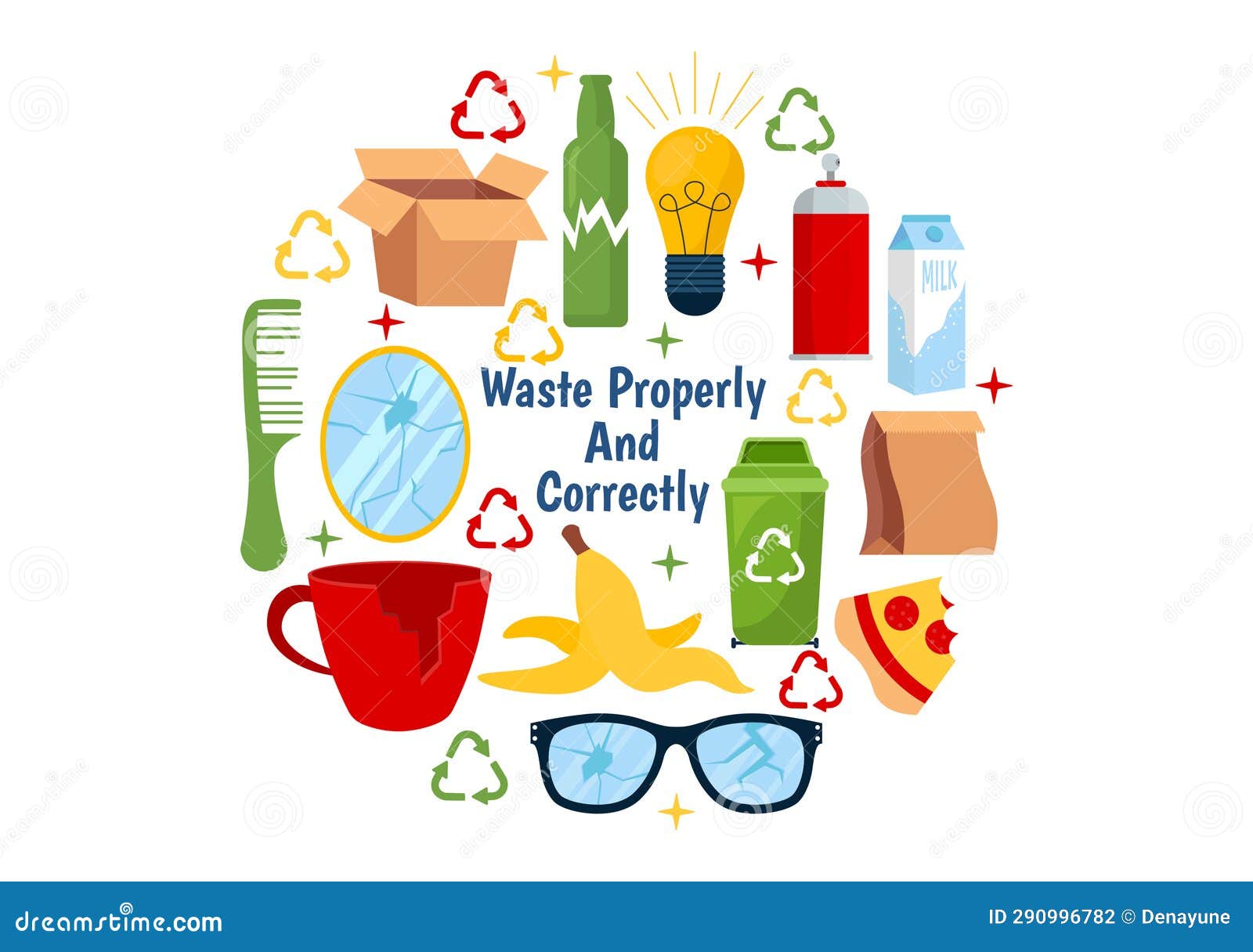 Waste Properly And Correctly Vector Illustration With Demonstration Of ...