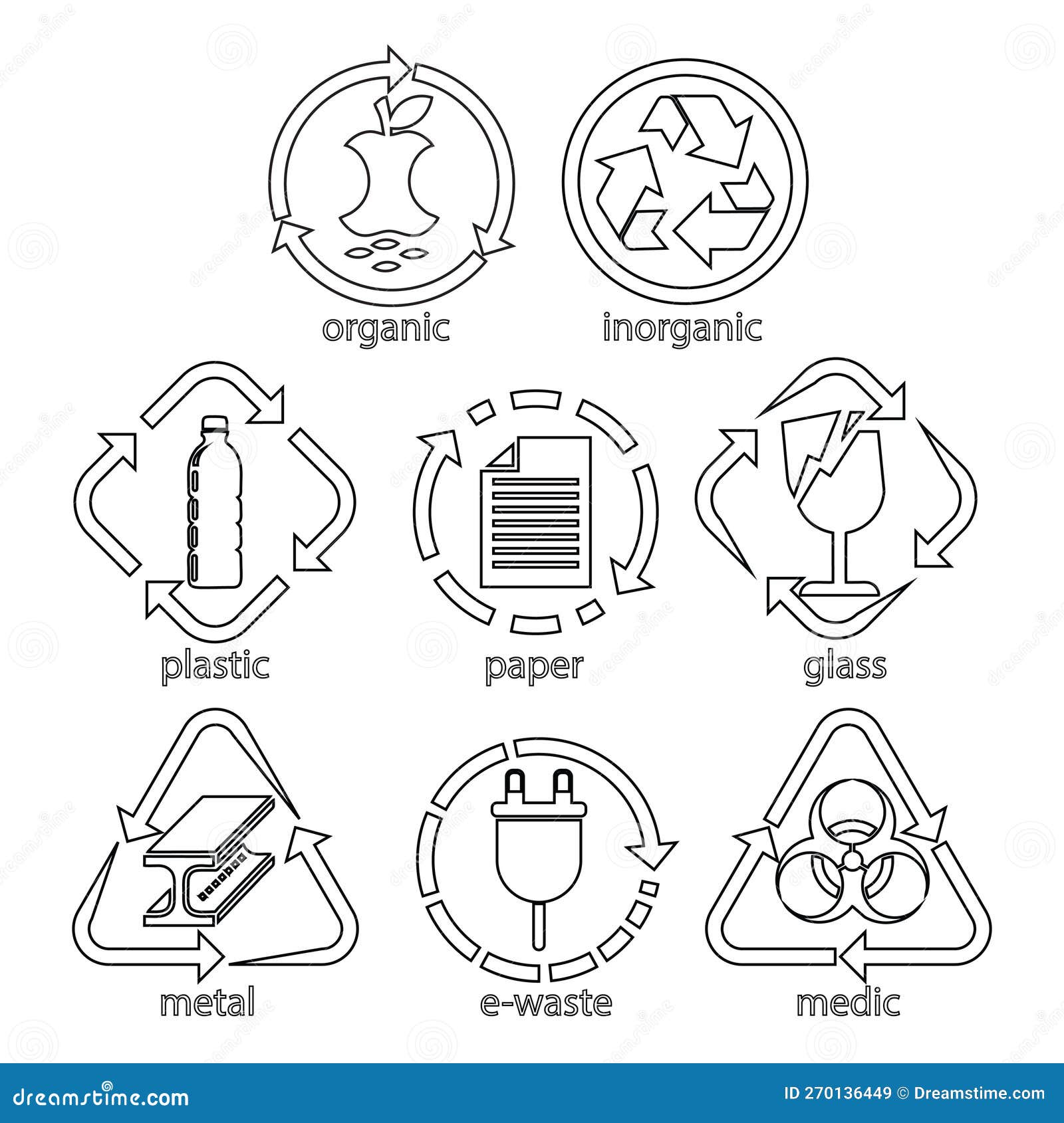 Waste recycle set vector stock vector. Illustration of paper - 270136449
