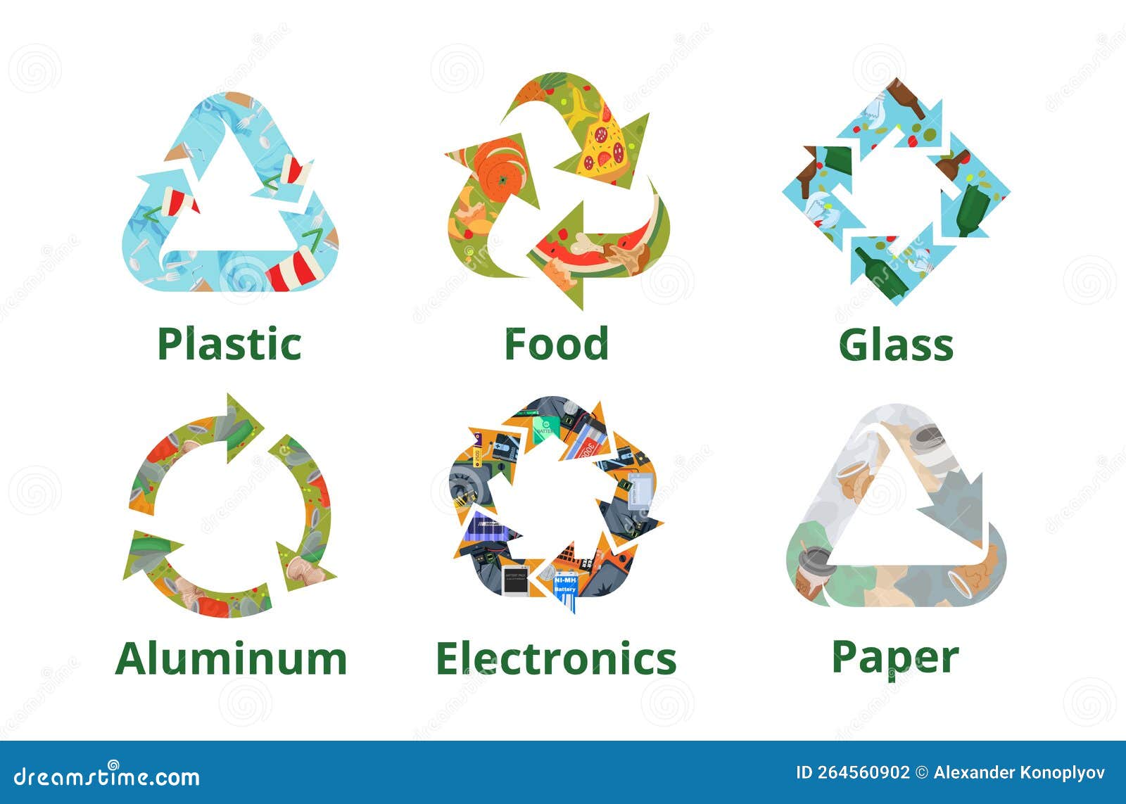 Waste Recycling Emblem Set Vector Flat Ecology Safety Garbage Sorting ...