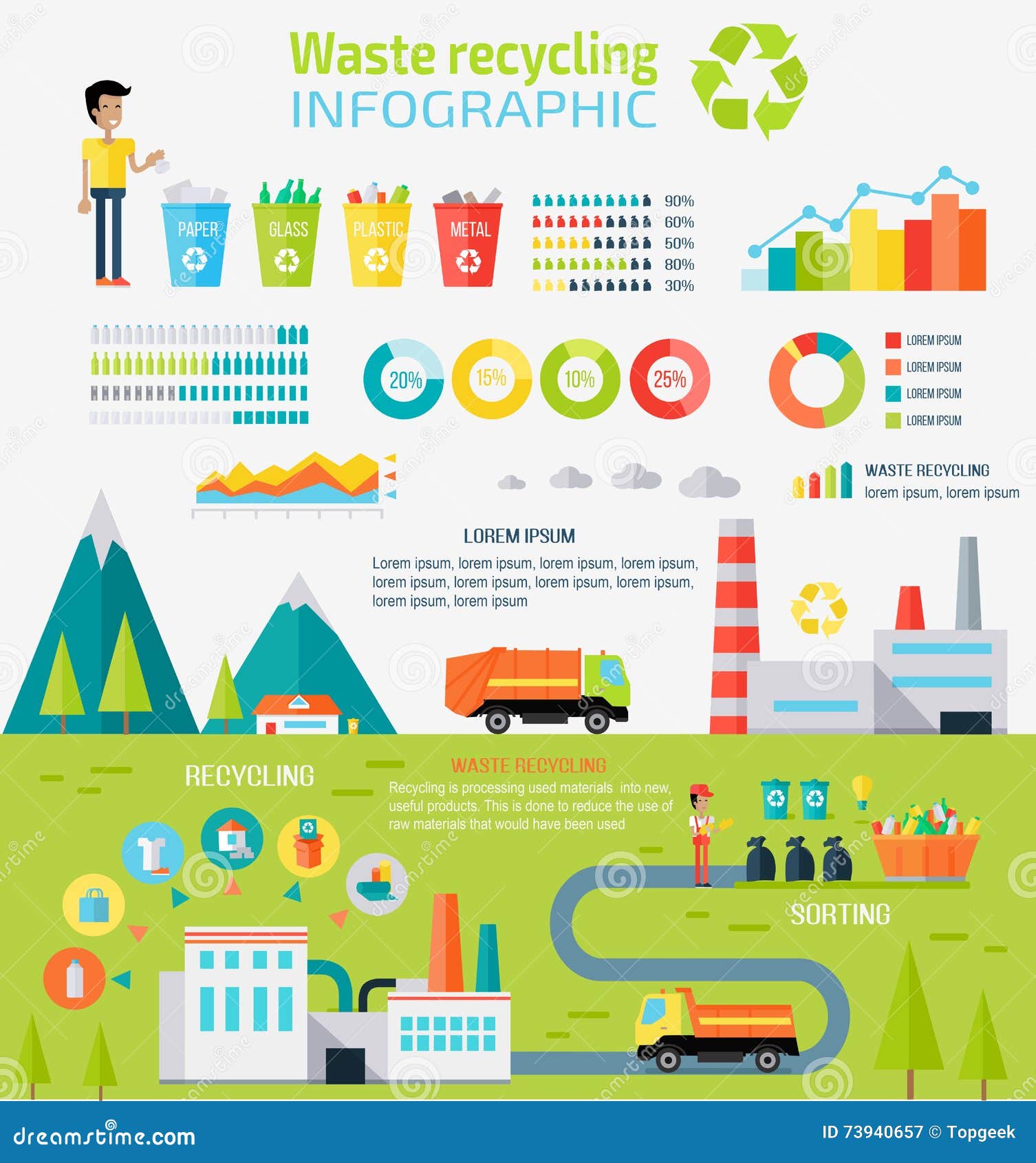 Waste Can Of Garbage Types. Container Bin Management And Recycle ... Waste Can Of Garbage Types. Container Bin Management And Recycle ...