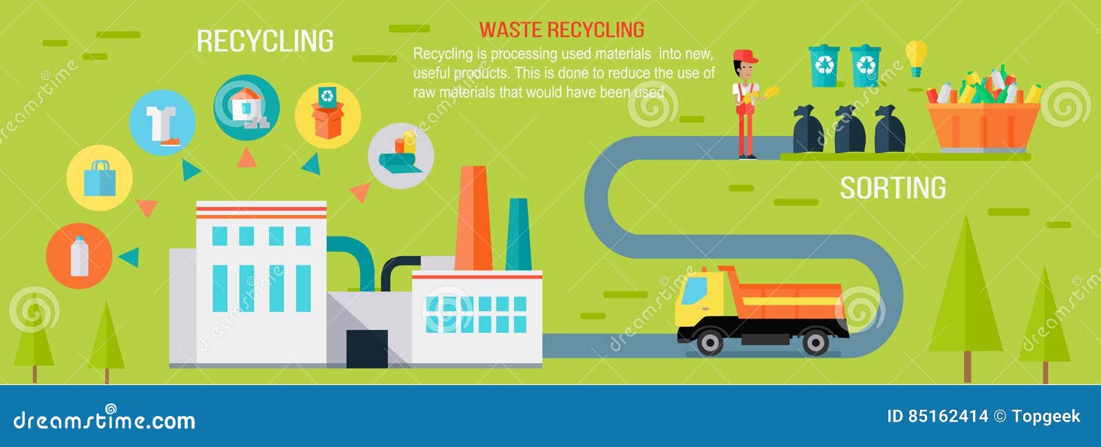 Waste Recycling Infographic Vector Concept. Stock Vector - Illustration ... Waste Recycling Infographic Vector Concept. Stock Vector - Illustration ...