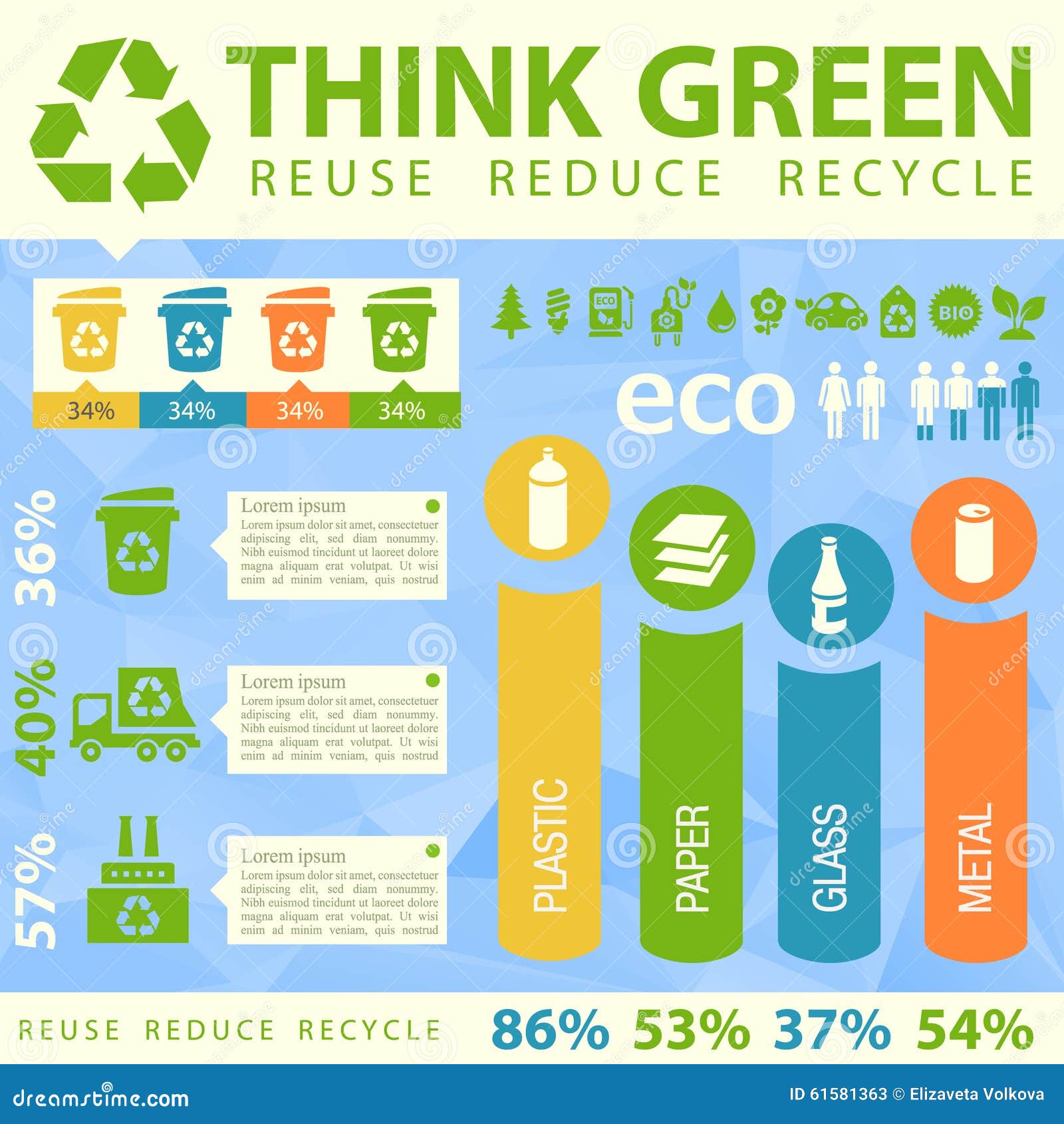 Waste Segregation Infographics Stock Vector - Illustration of city ...