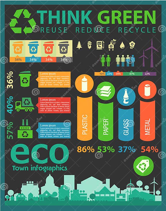 Waste Segregation Infographics Stock Vector - Illustration of diagrams ...