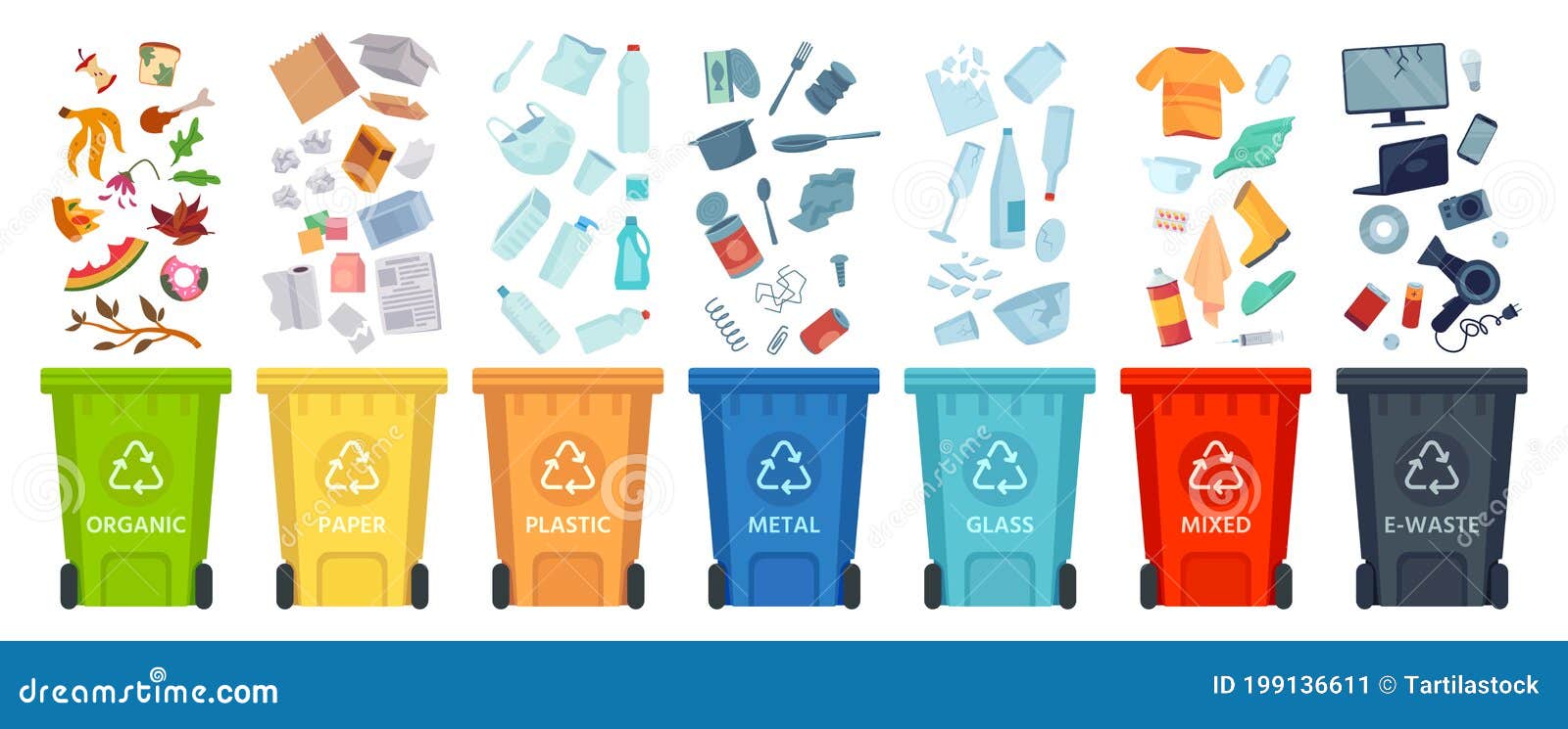 Sorting Garbage Bins Vector Illustration | CartoonDealer.com #86135068 Sorting Garbage Bins Vector Illustration | CartoonDealer.com #86135068