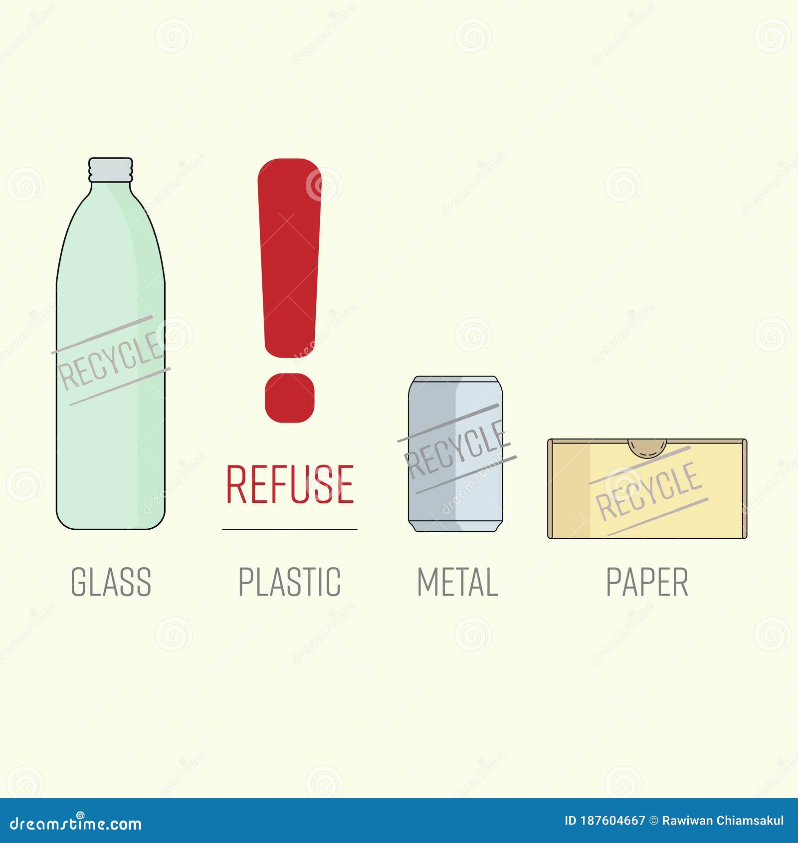 Plastic Refuse 3 stock vector. Illustration of diagram - 187604667