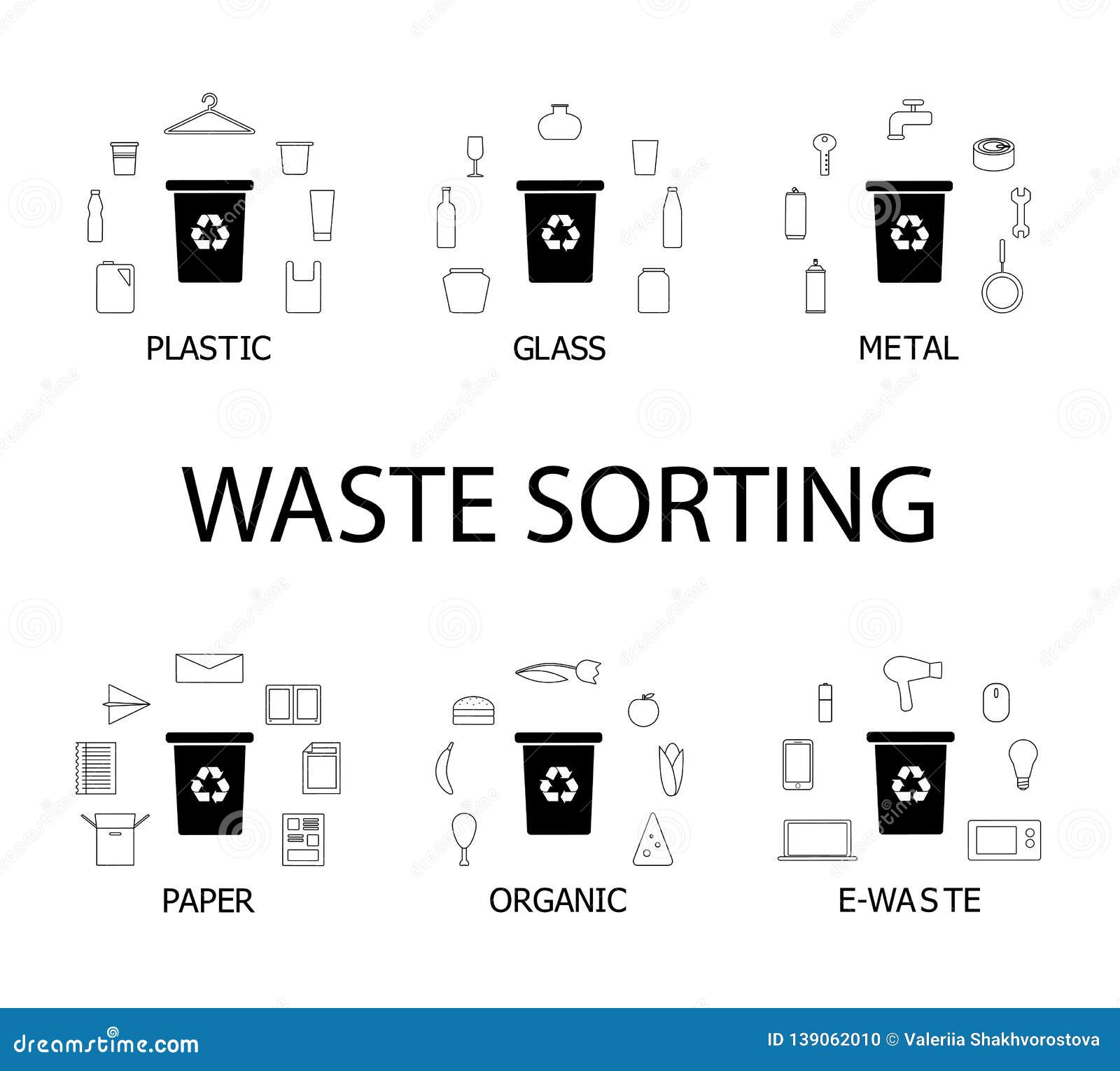Waste Sorting Collection Of Icons, More Than 50 Elements. Six Dustbins ...