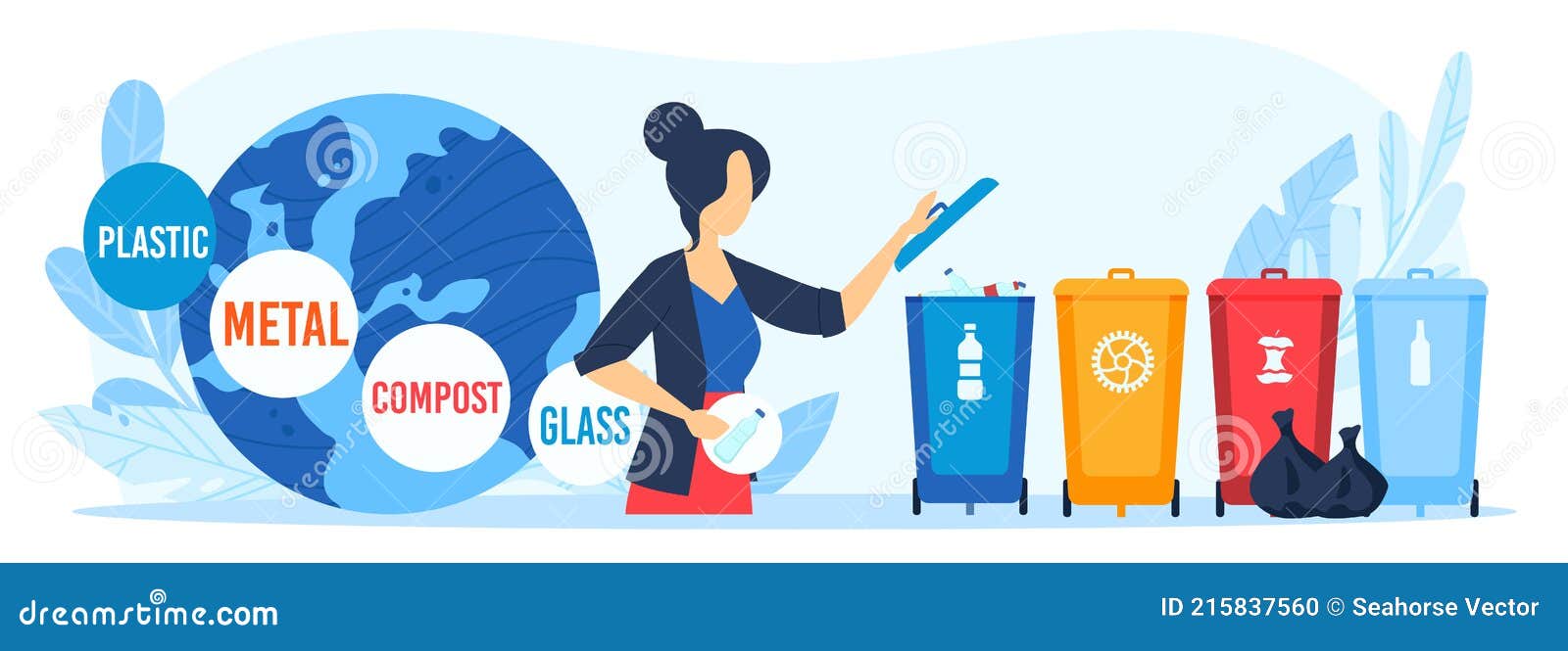 Waste Sorting, Environment Trash, Ecology Cleanliness Recycling, Trash ...