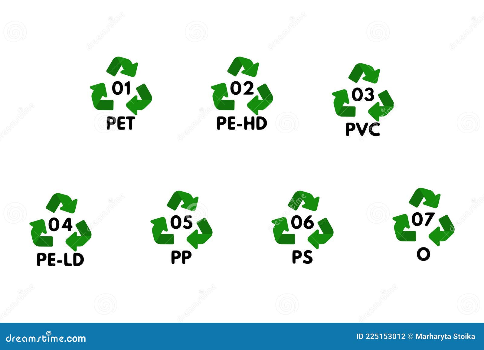 Waste Sorting Icons Set Vector Illustration Design. Stock Vector ...