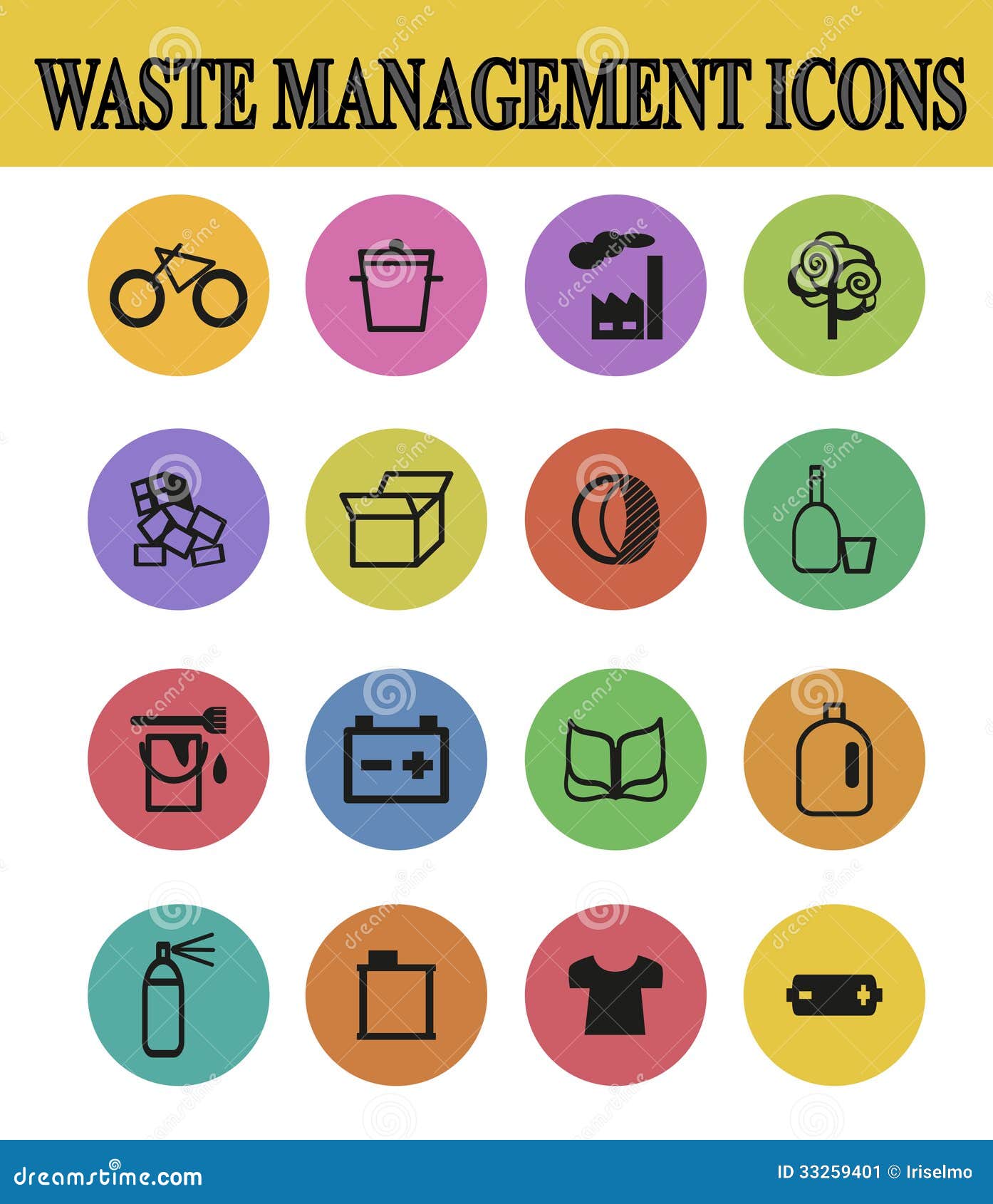 Waste Sorting Icons Stock Image - Image: 33259401