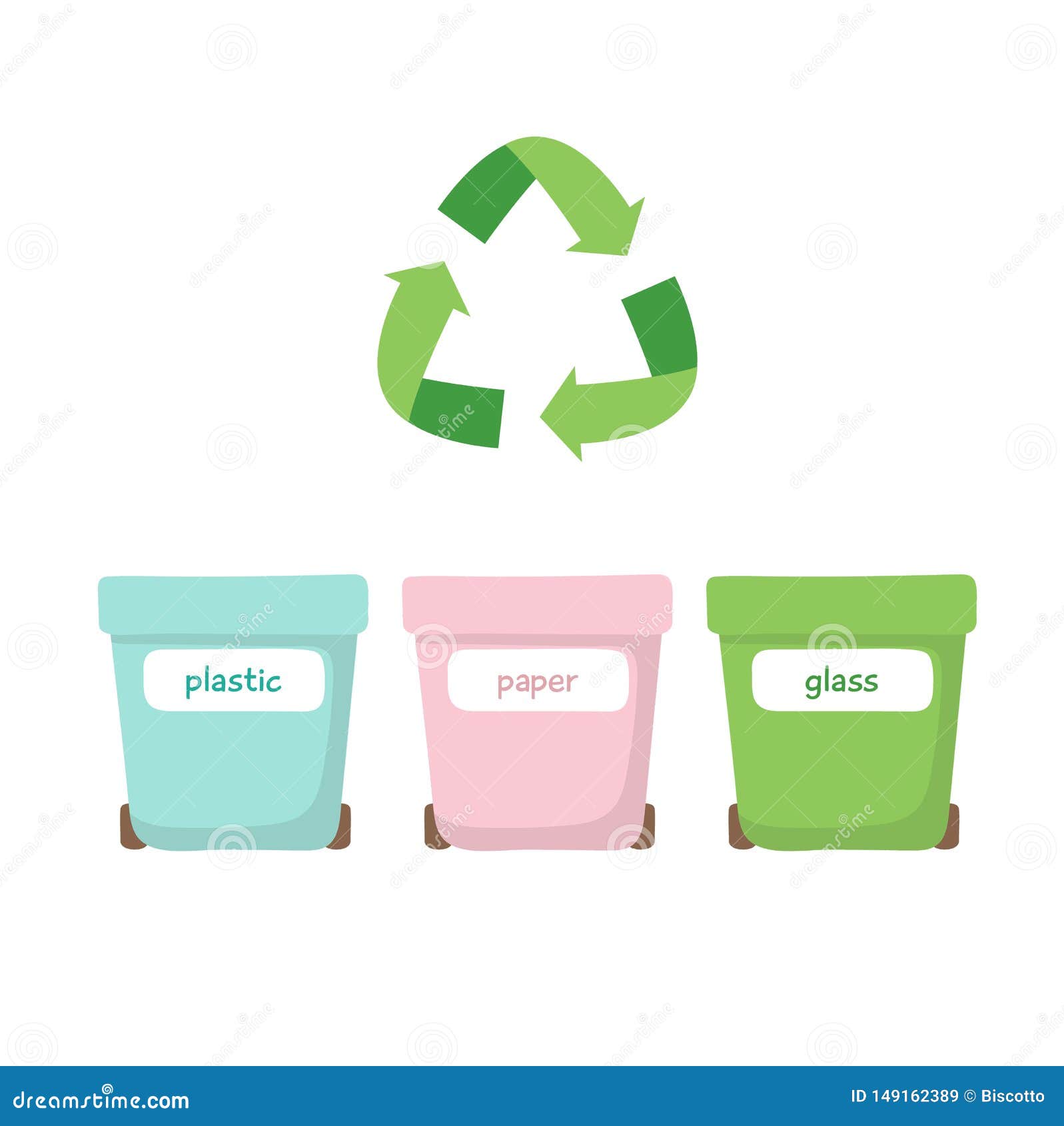 Waste Sorting - Illustration with Three Different Garbage Bins, Plastic ...
