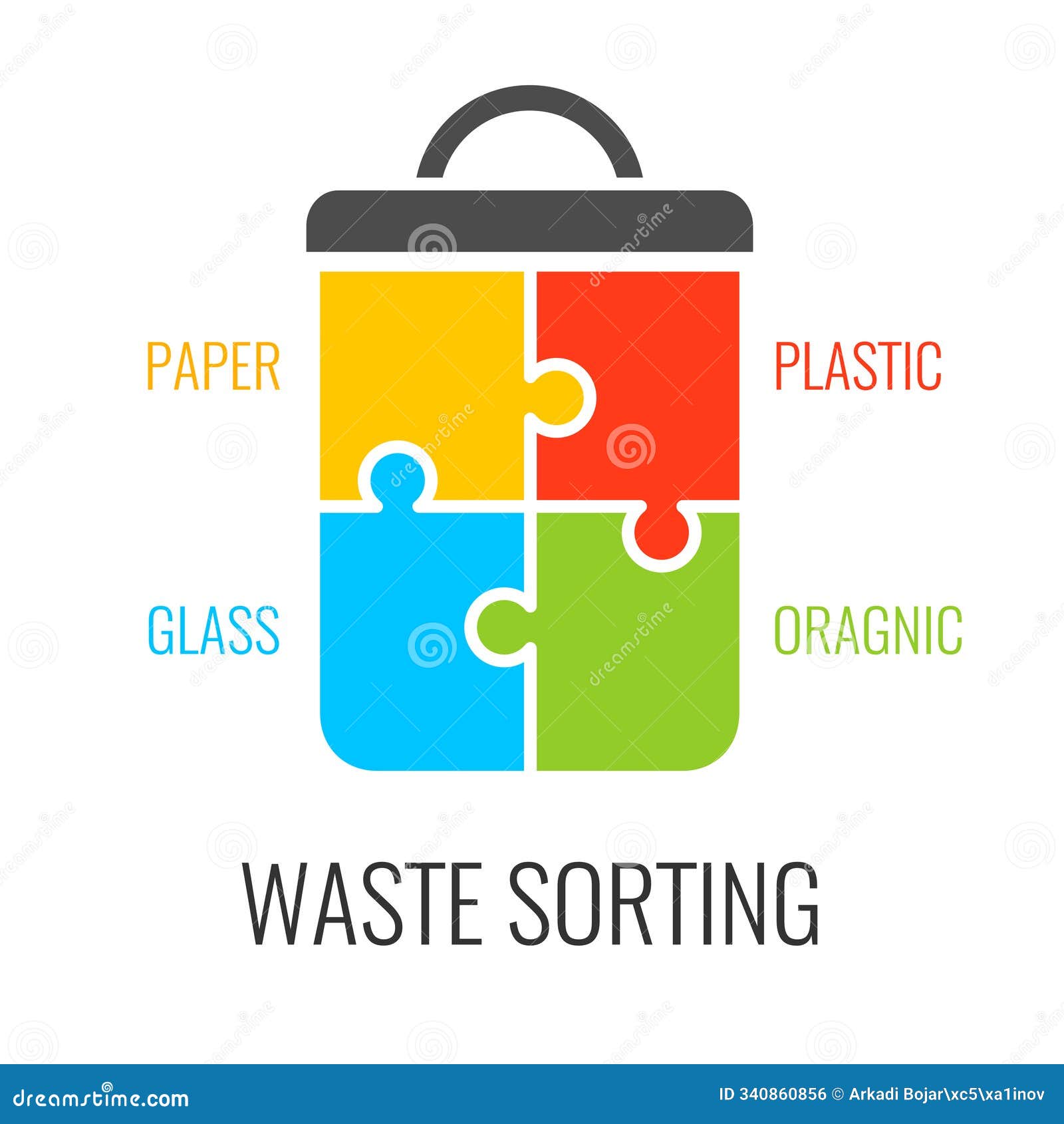 Waste Sorting. Trash Containers. Stock Image | CartoonDealer.com #205418305