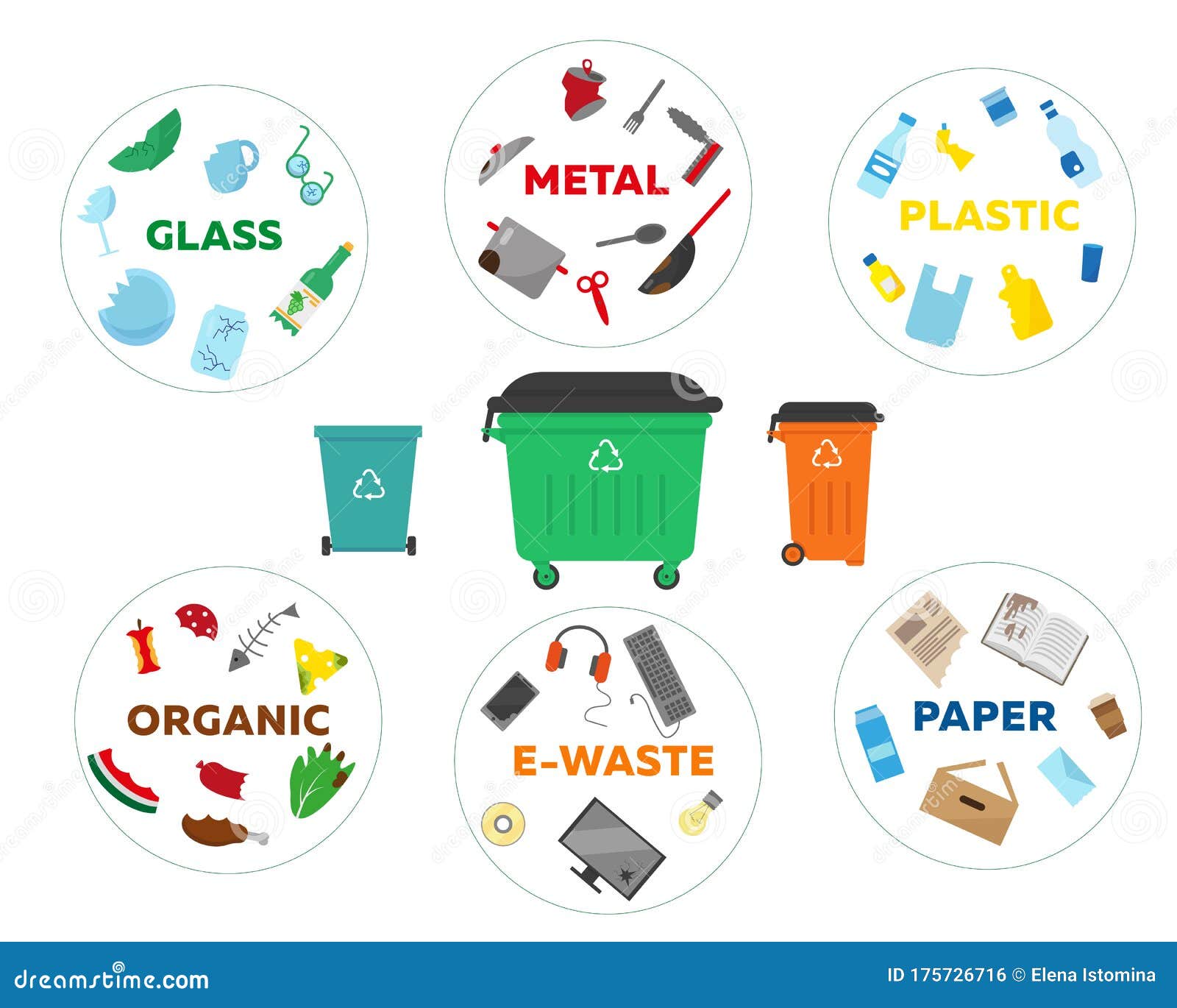 Waste Sorting Recycling Vector Concept. Stock Vector - Illustration of ... Waste Sorting Recycling Vector Concept. Stock Vector - Illustration of ...