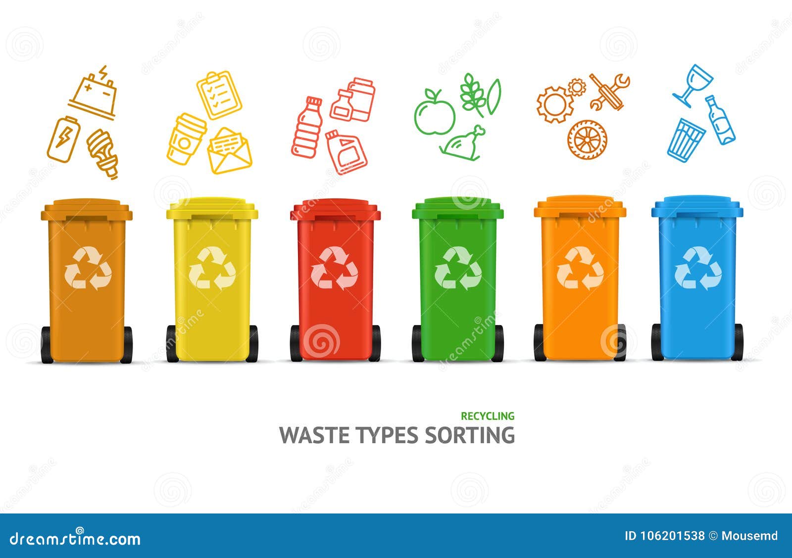 Waste Sorting Types Concept. Vector Stock Vector - Illustration of ...