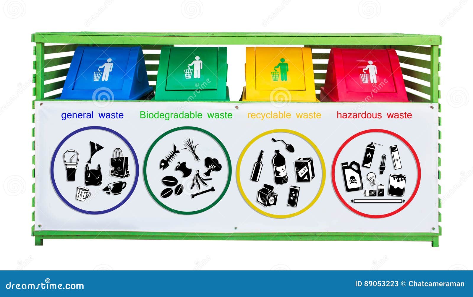 Waste types bin stock image. Image of glass, plastic - 89053223