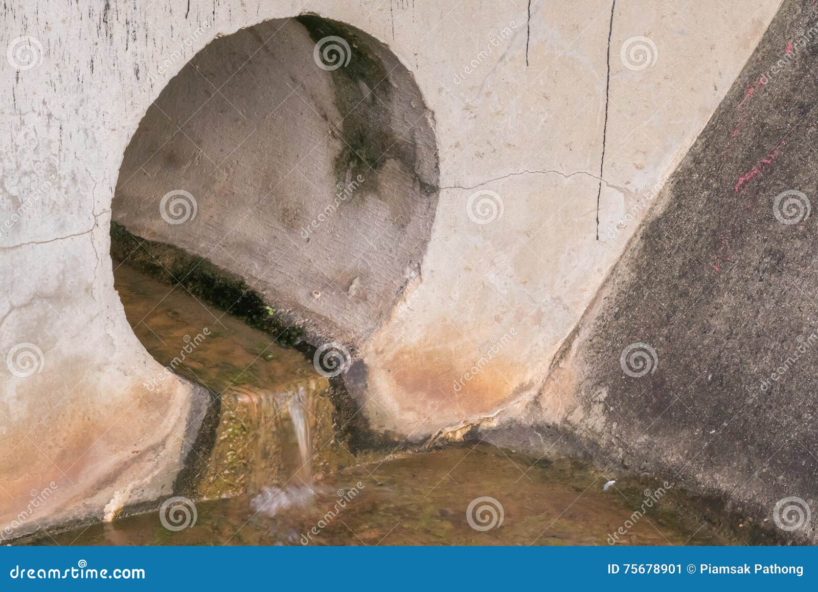 Waste Water Drains from Pipe Stock Image - Image of waste, pipe: 75678901