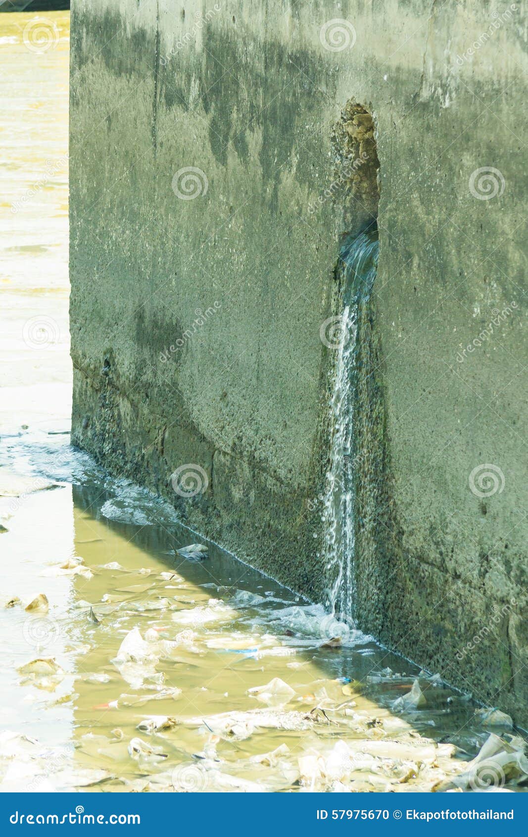 Waste Water Pipe or Drainage Polluting Environment Stock Photo - Image ...