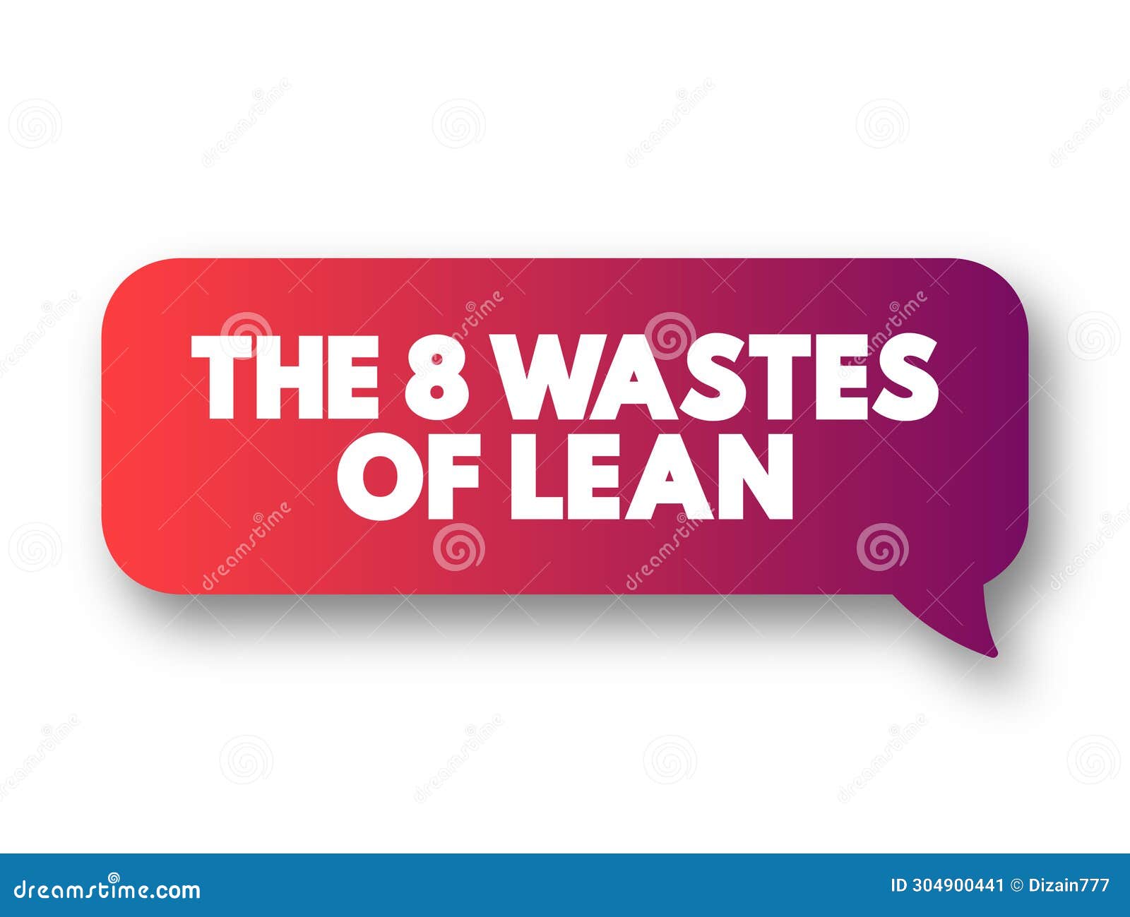 The 8 Wastes of Lean Text Concept Message Bubble for Presentations and ...