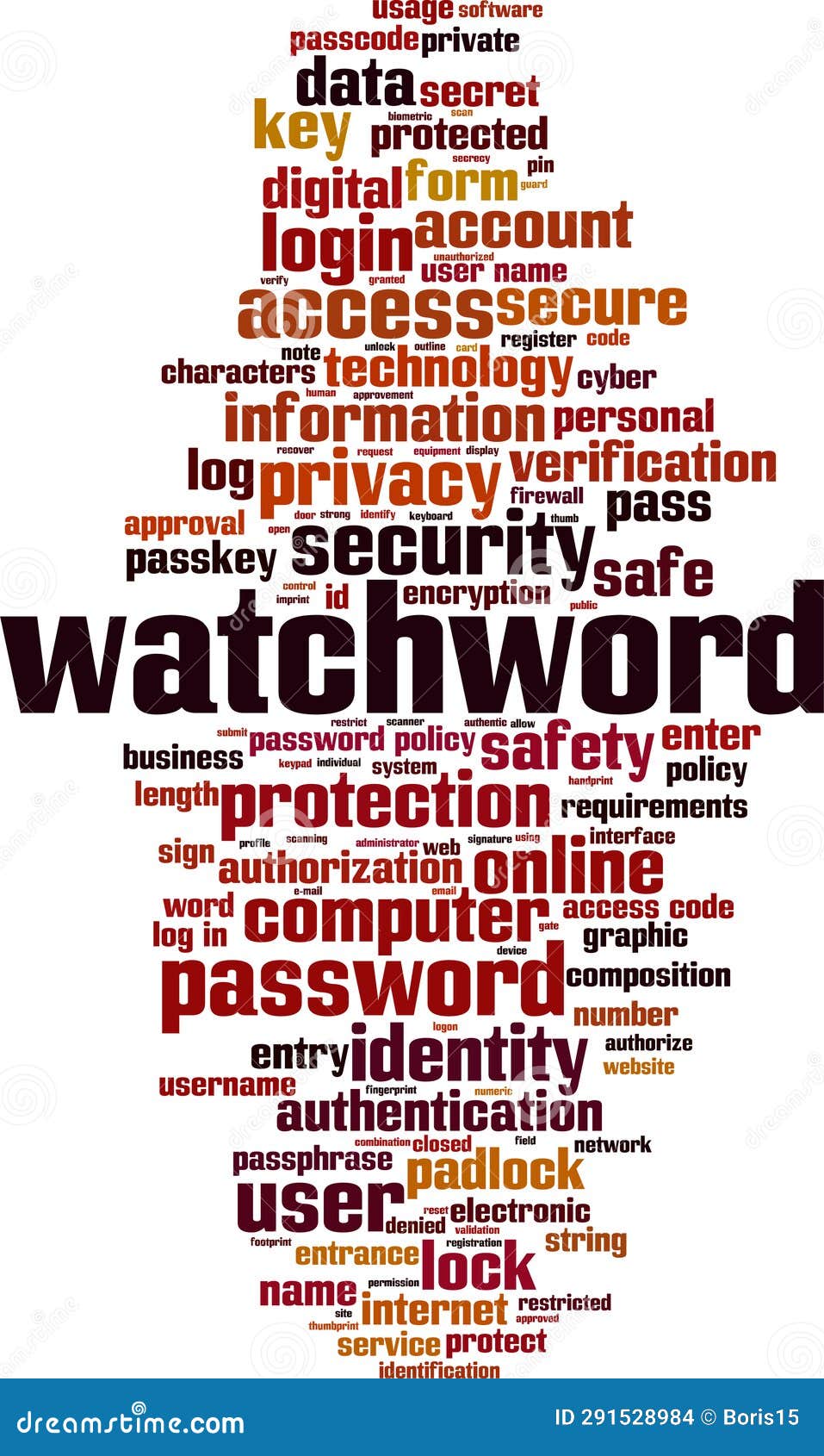 Watchword word cloud stock vector. Illustration of entry - 291528984
