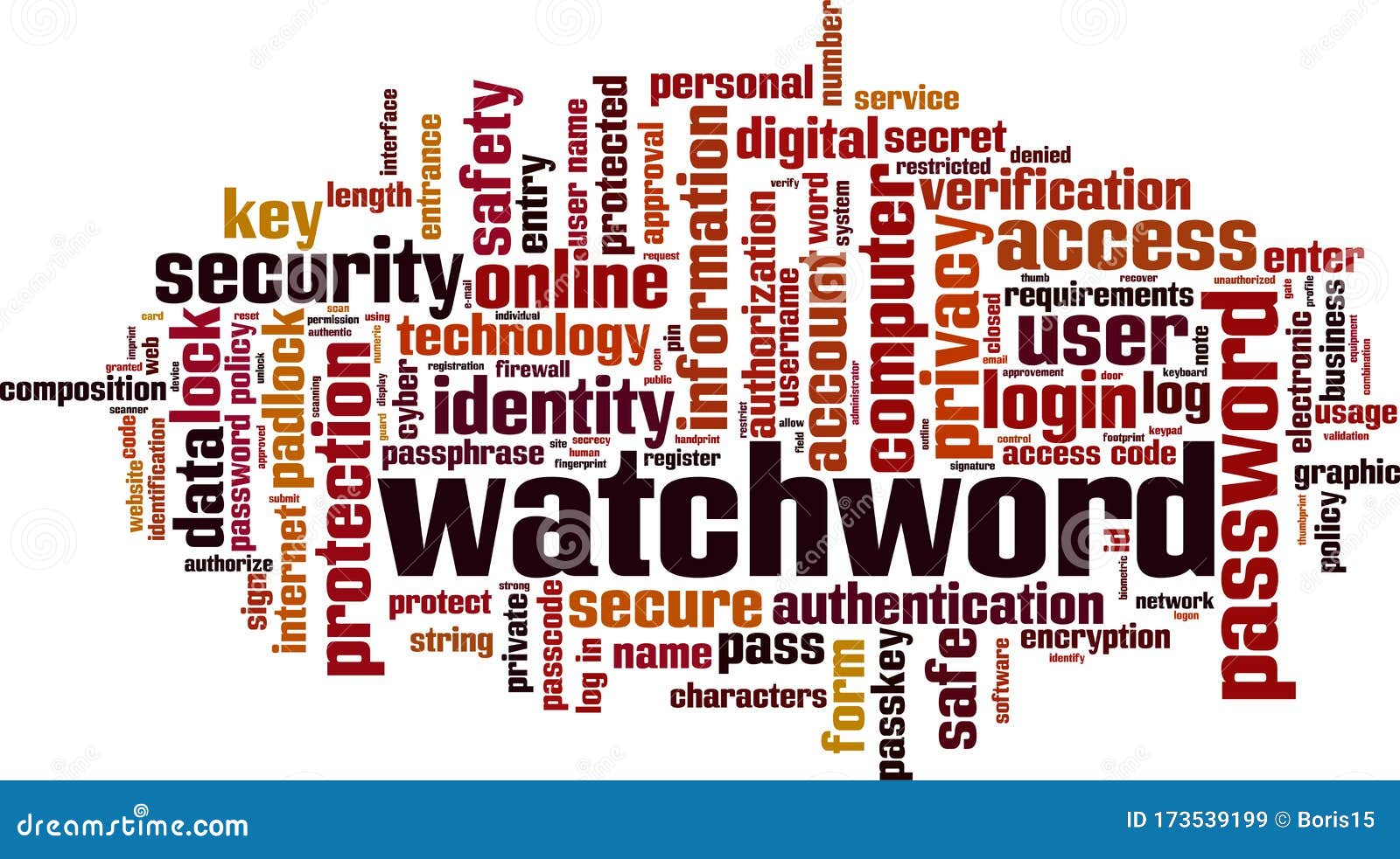 Watchword word cloud stock vector. Illustration of entry - 173539199