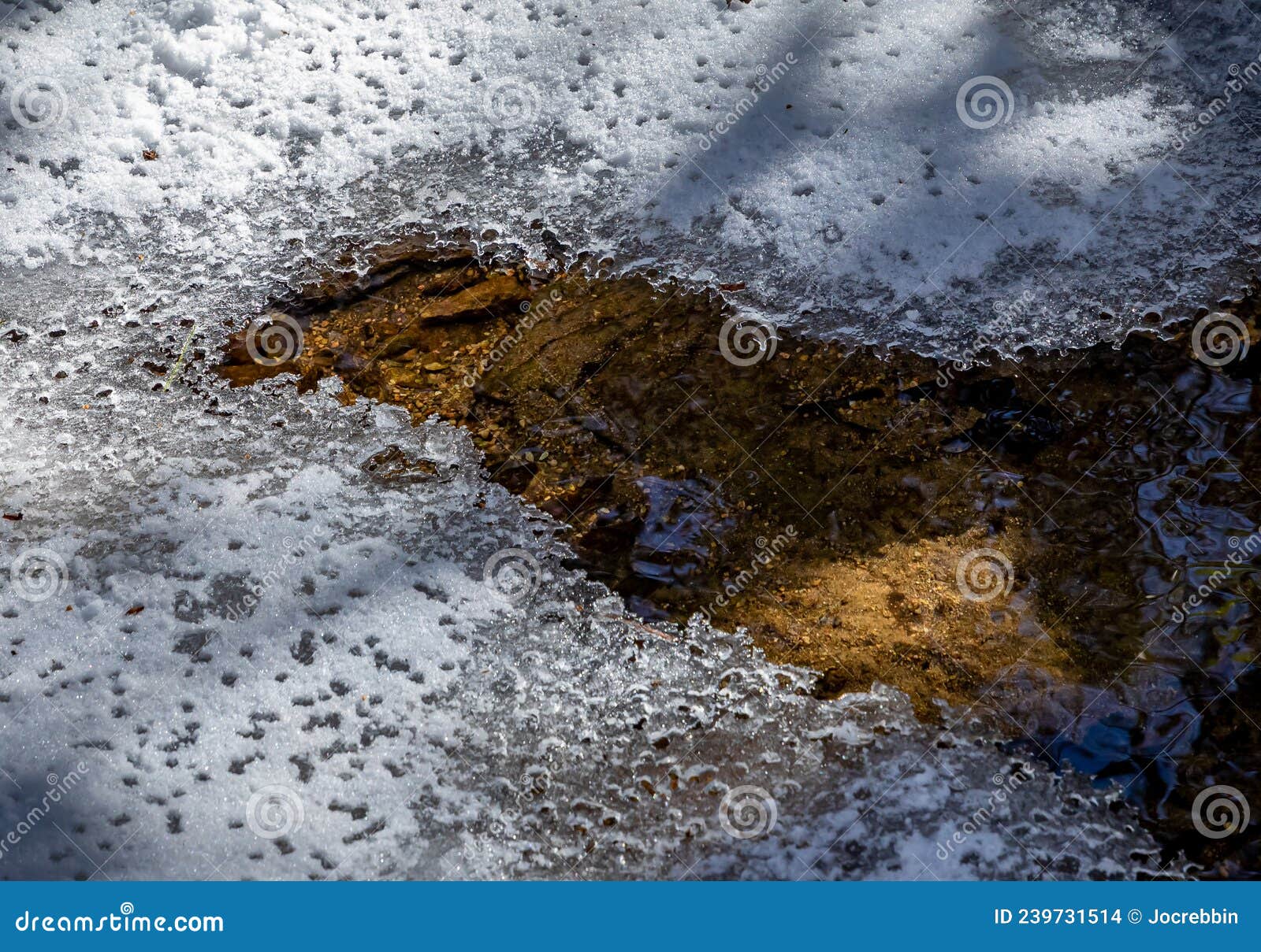 Water Begins To Freeze on the Edges of a Stream Stock Photo - Image of ...