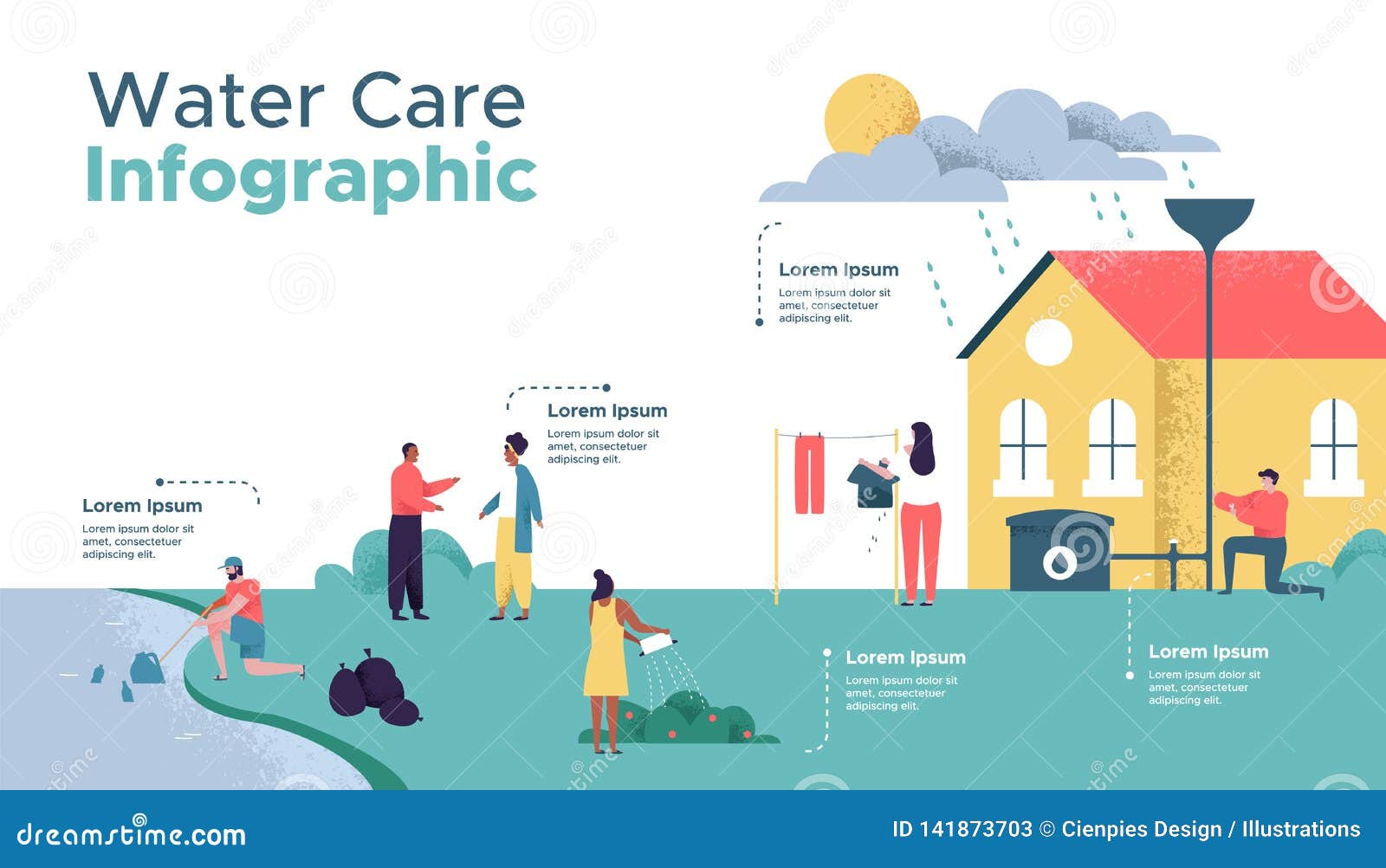 Water Care Infographic Template for Nature Help Stock Vector ... Water Care Infographic Template for Nature Help Stock Vector ...