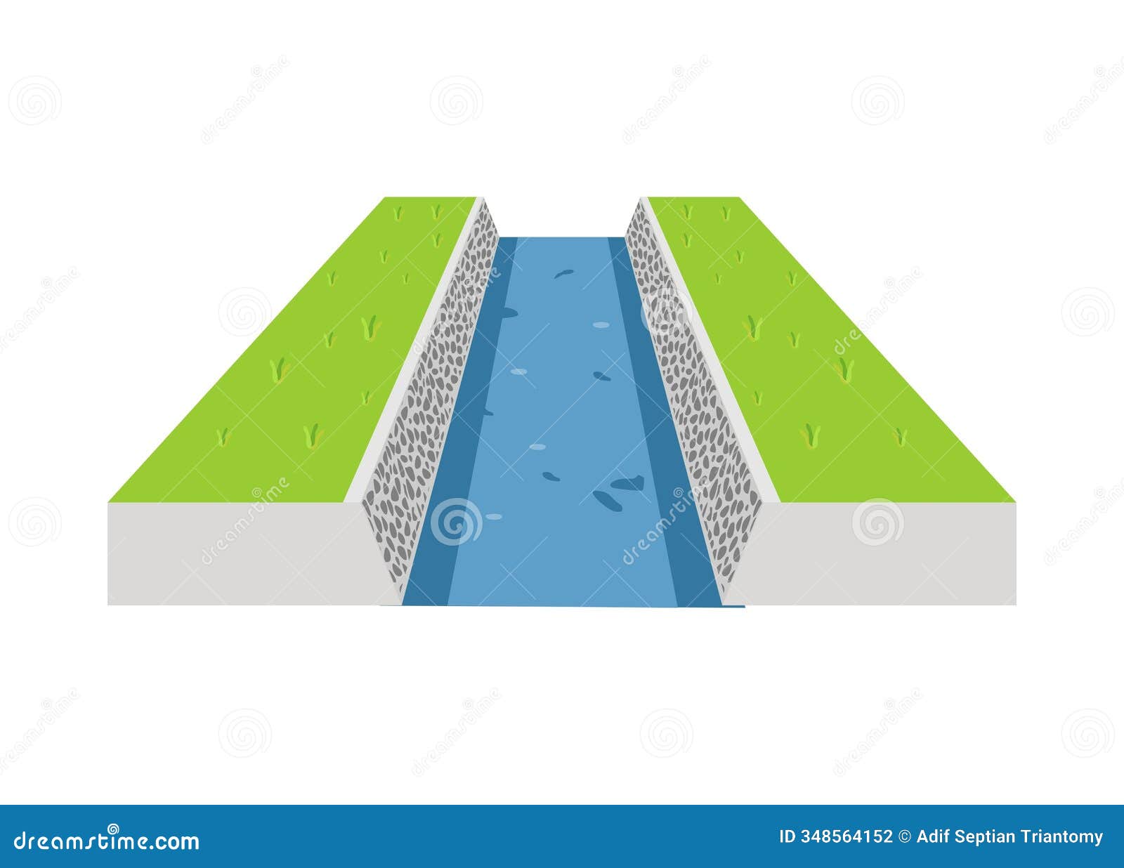 Water Channel. Simple Flat Illustration in Perspective View. Stock ...