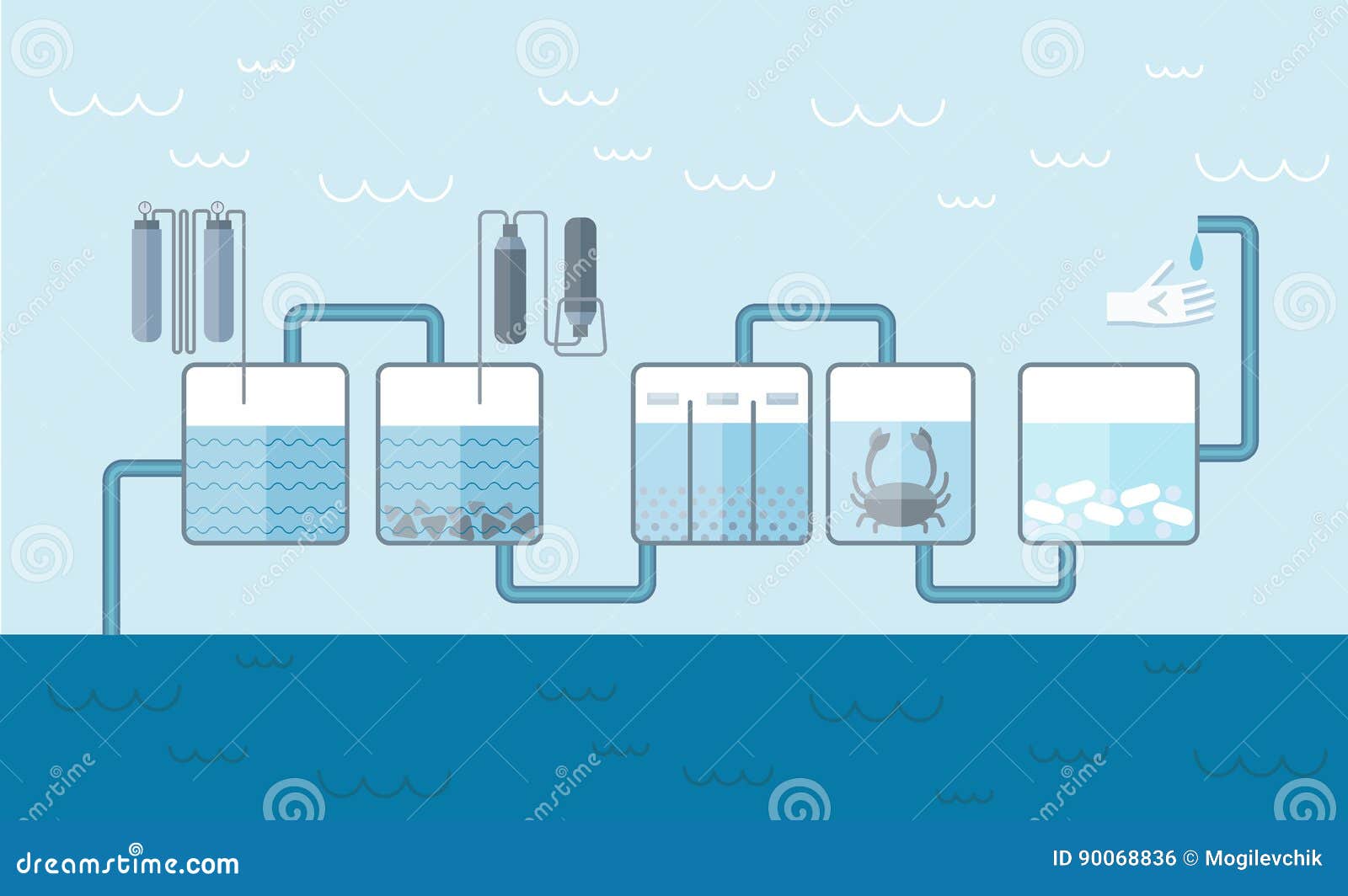 Water Cleaning System Background Stock Vector - Illustration of poster ...