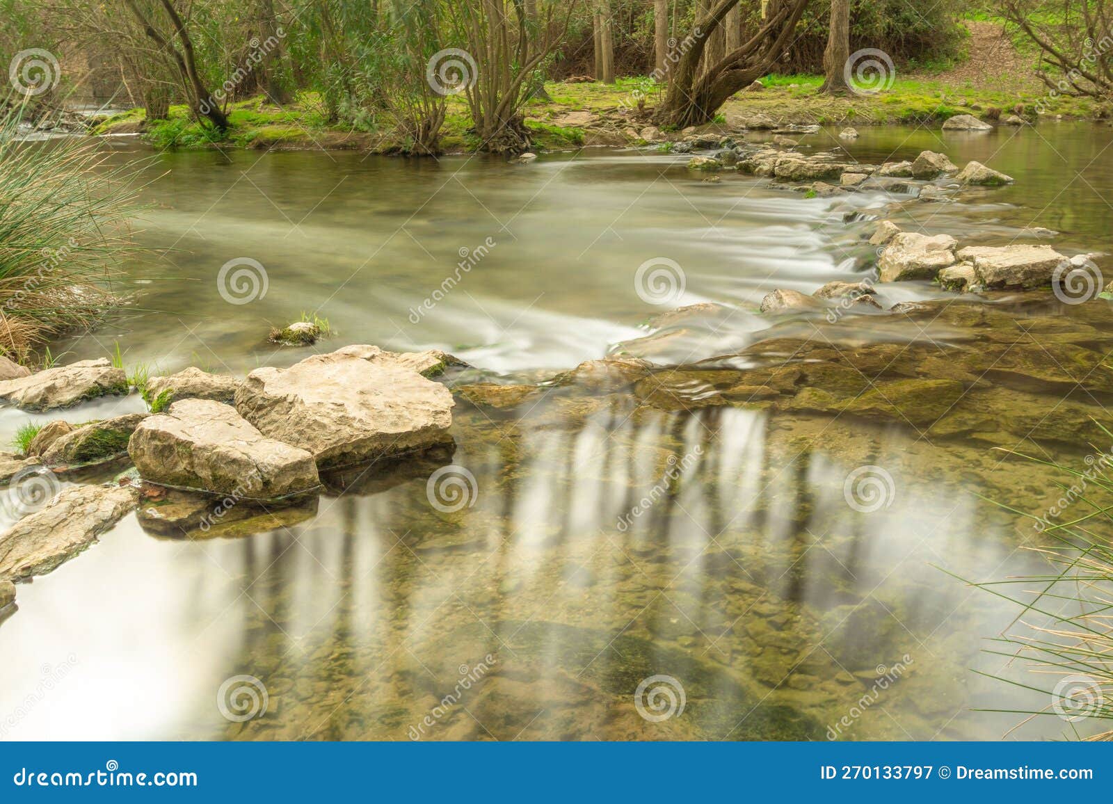 Water Current in a River , Long Exposure Stock Image - Image of travel ...