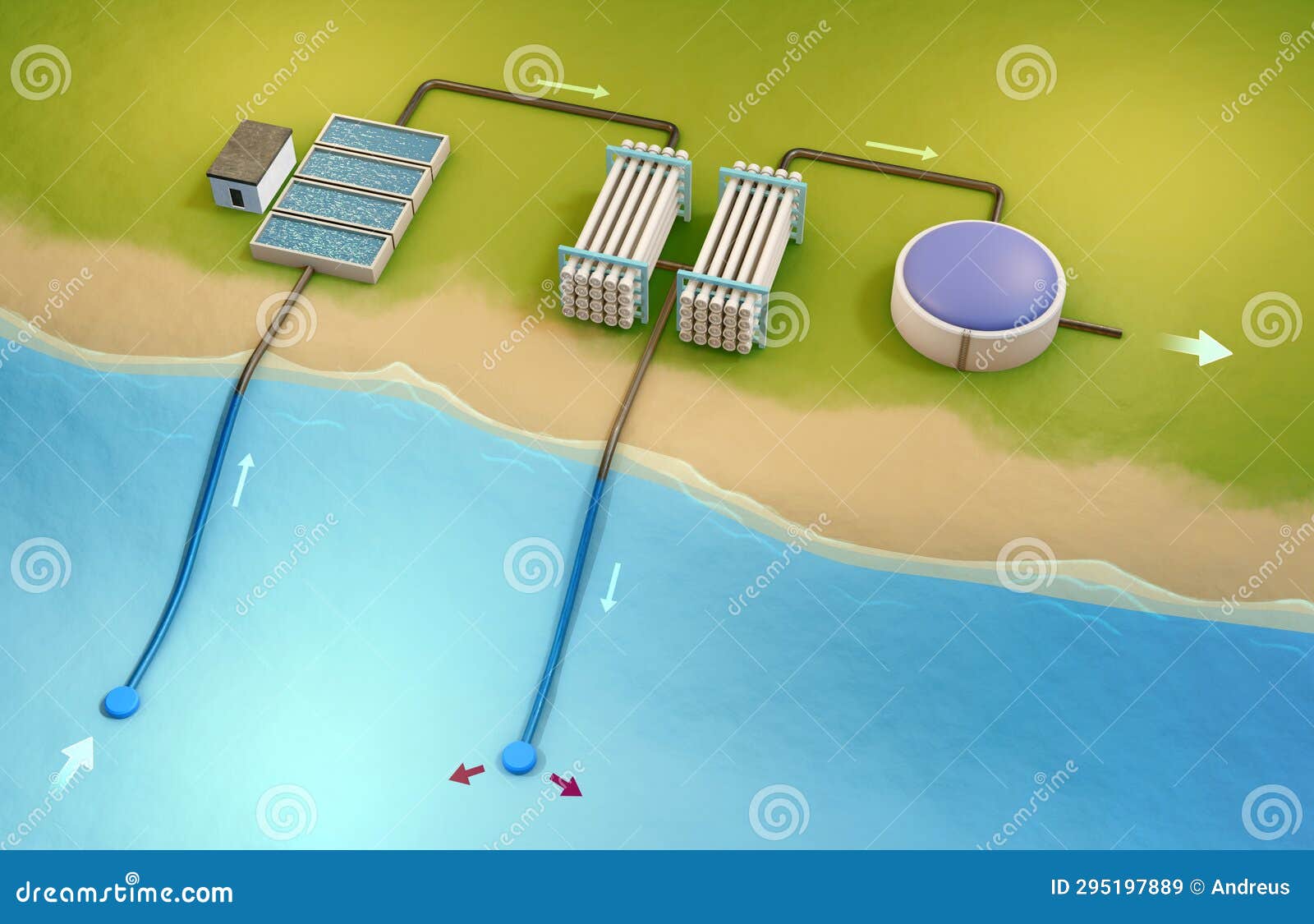 Water desalinization plant stock illustration. Illustration of safe ...