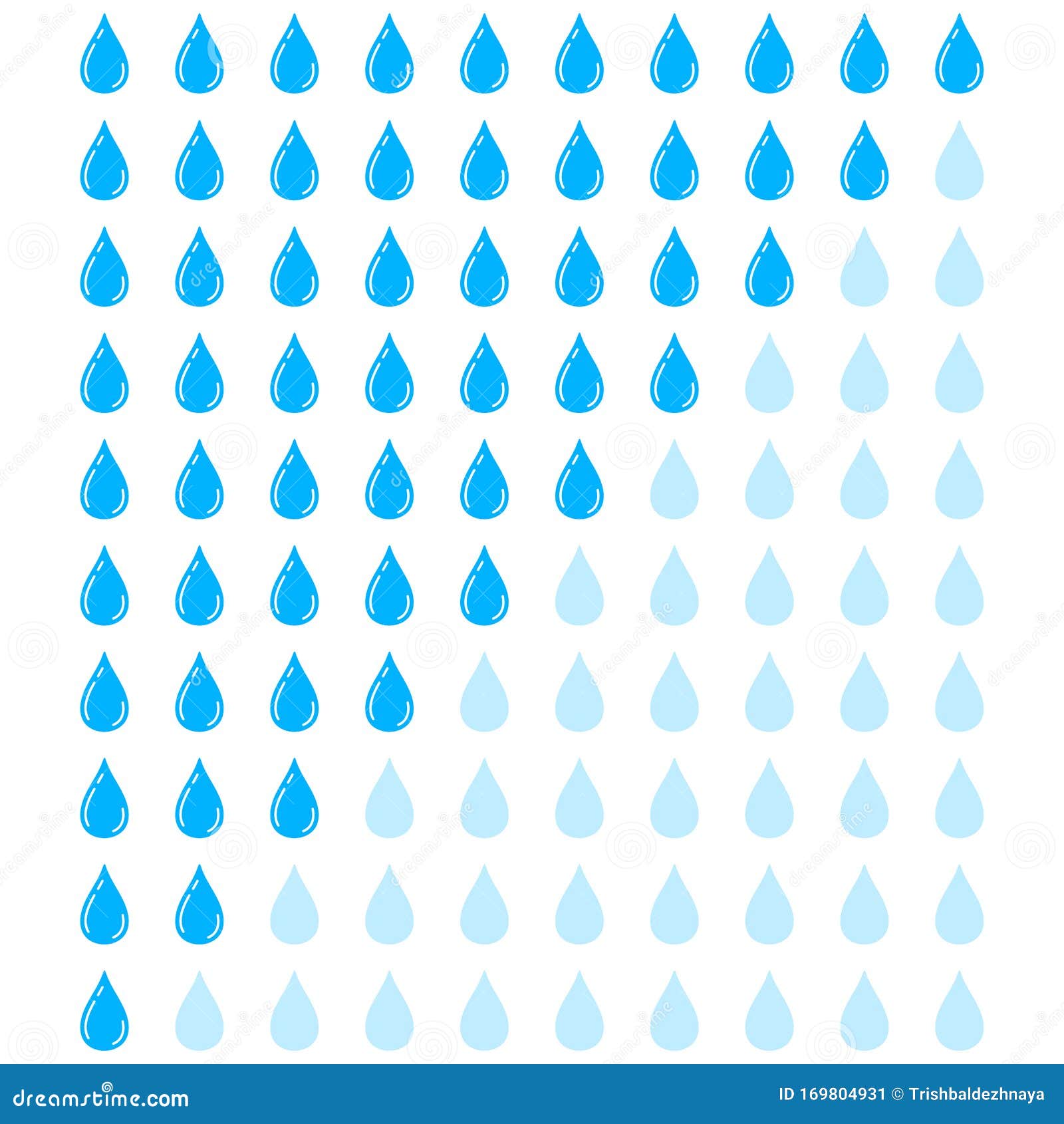 Water Hardness Scale Isolated On White Background Stock Image ...