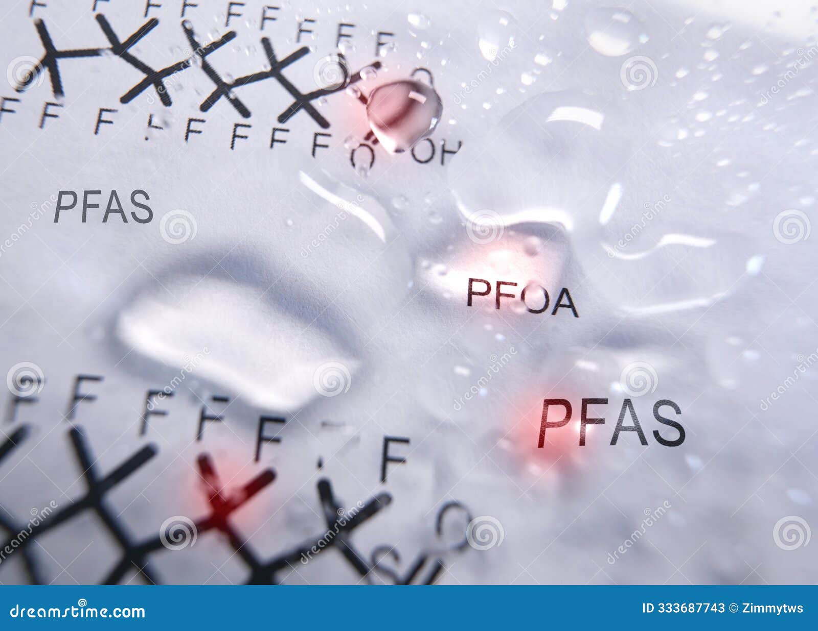 PFAS Text - Dangerous Perfluoroalkyl And Polyfluoroalkyl Substances ...
