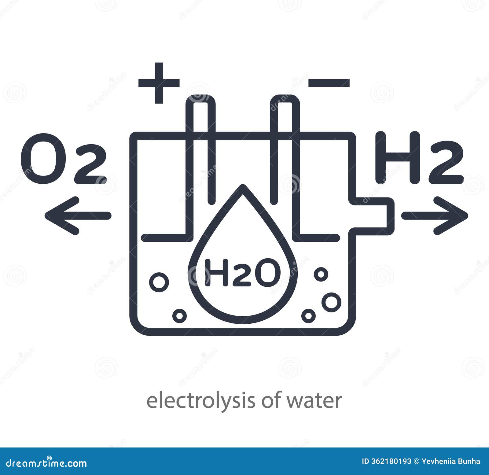 Water Electrolysis Icon. the Process of Producing Hydrogen and Oxygen ...