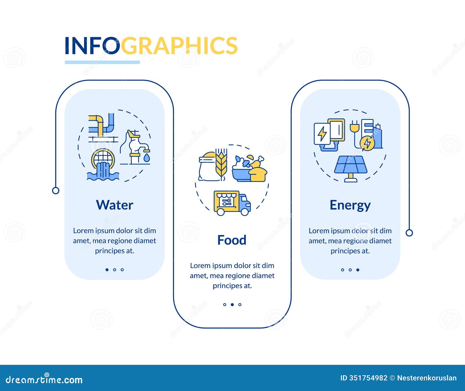 Water Energy Nexus Rectangle Infographic Vector Stock Illustration ...