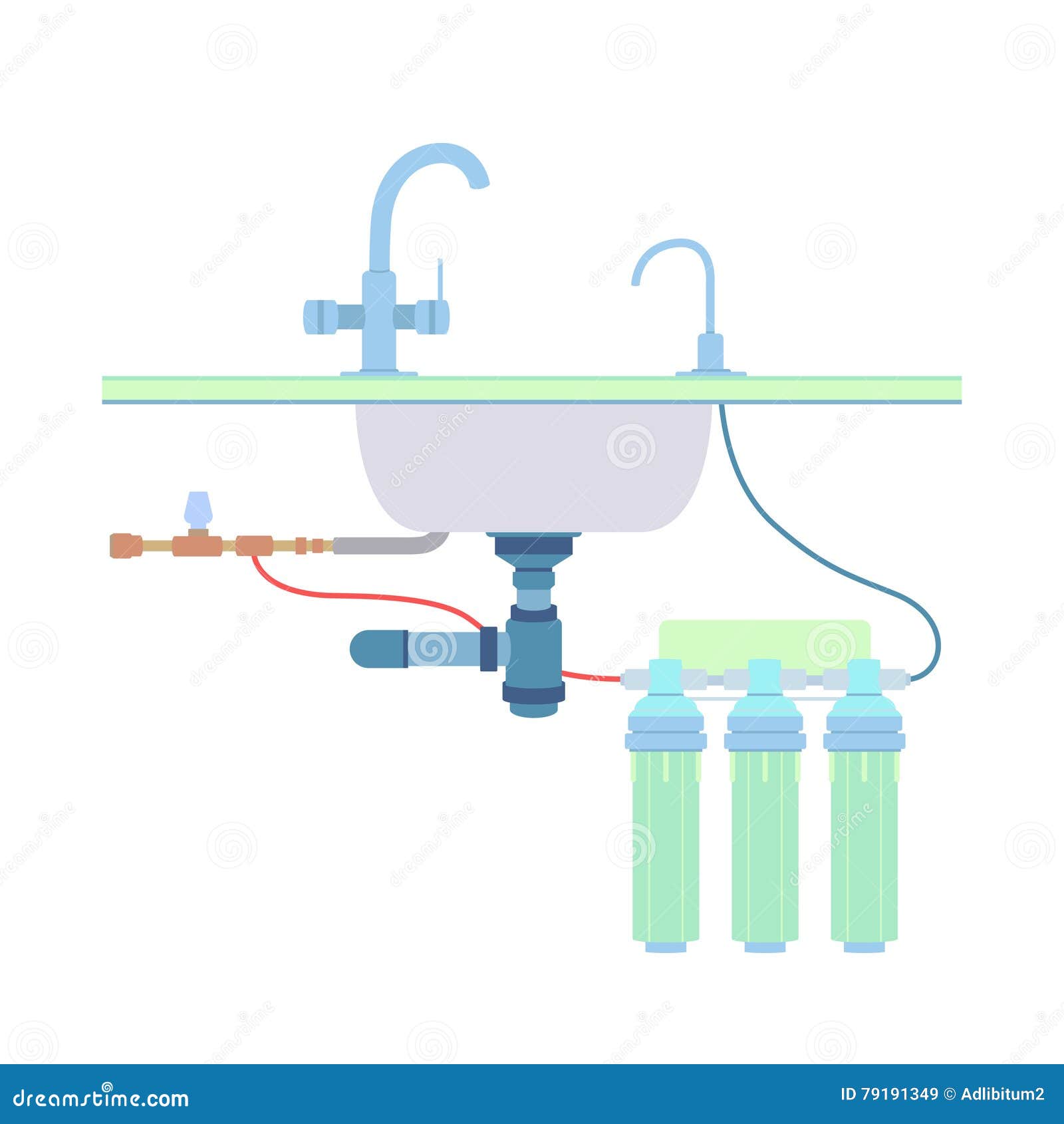 Water filter stock illustration. Illustration of kitchenware - 79191349