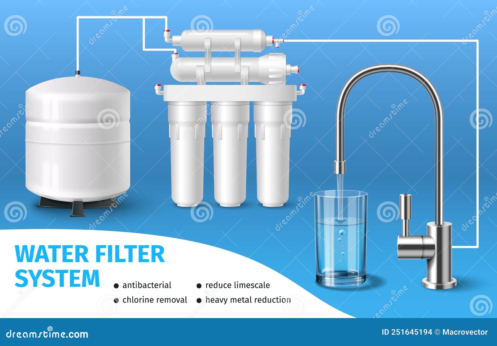 Water Filter Realistic stock vector. Illustration of sanitary - 251645194