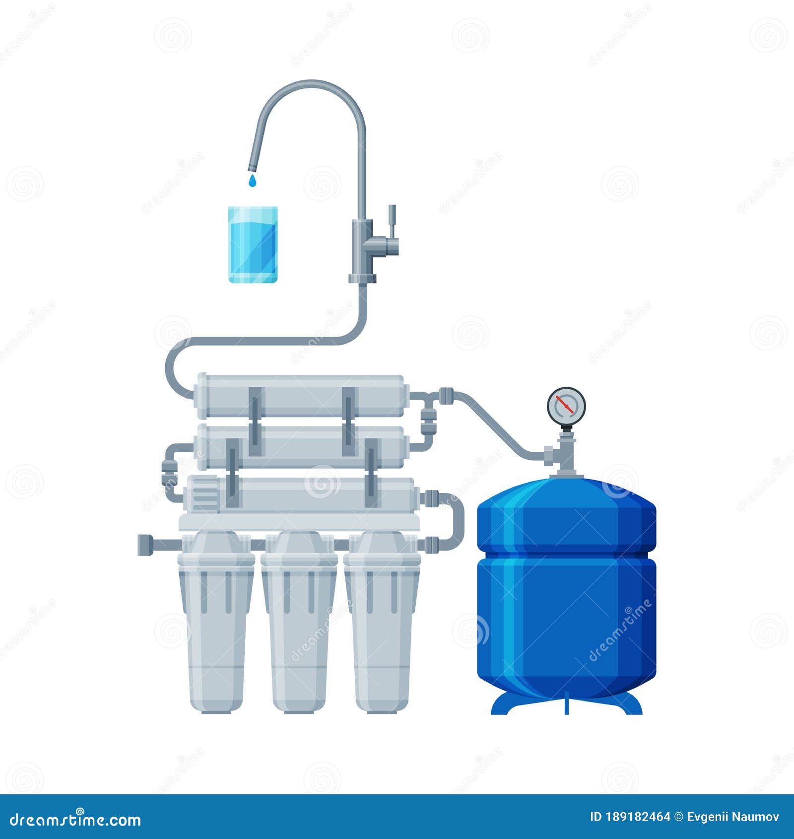 Water Filter System, Special Modern Technologies for Water Purification ...