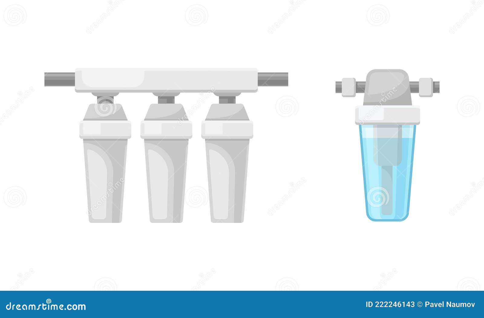 Water Filter or Water Purifier for Making Liquid Accessible for ...