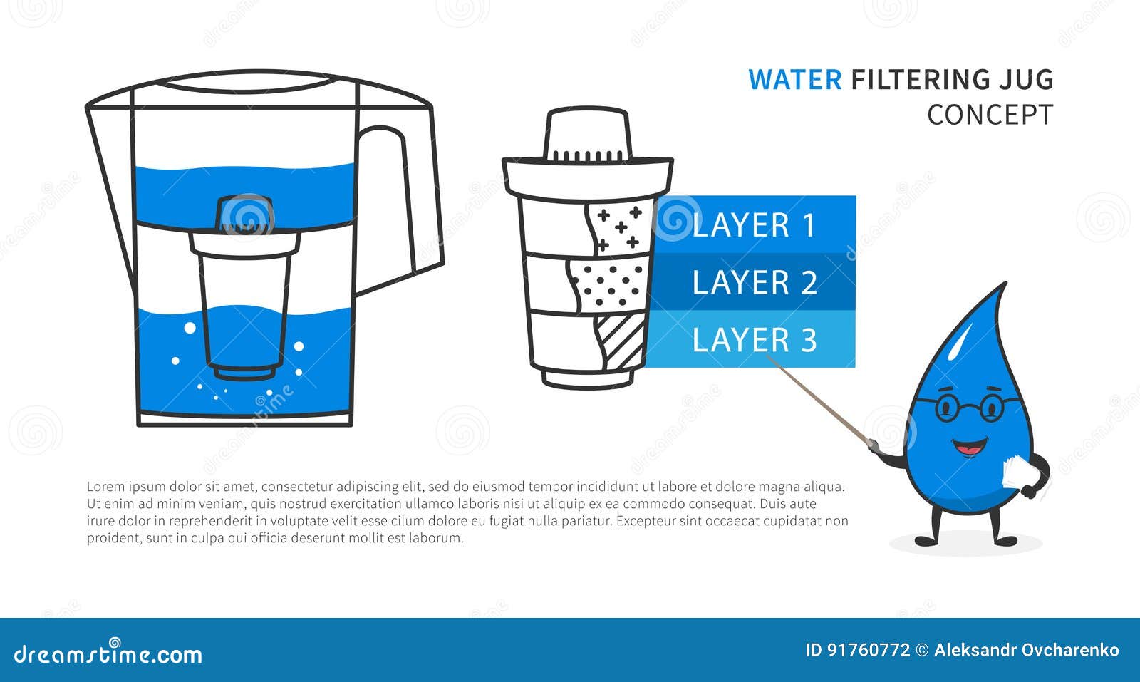 Water Filtering Jug with Drop Character Vector Illustration Stock ...