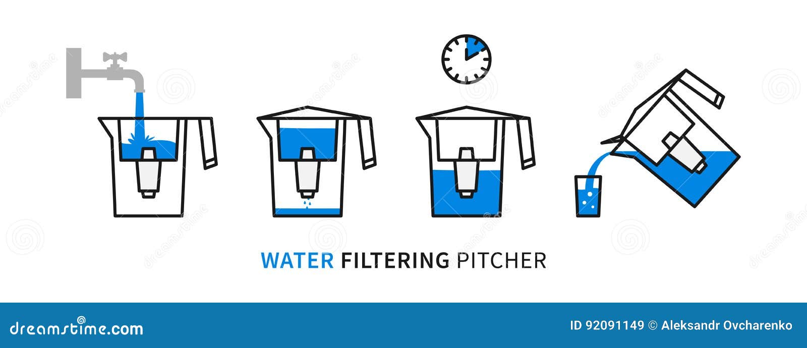 Water Filtering Pitcher Process Vector Illustration Stock Vector ...