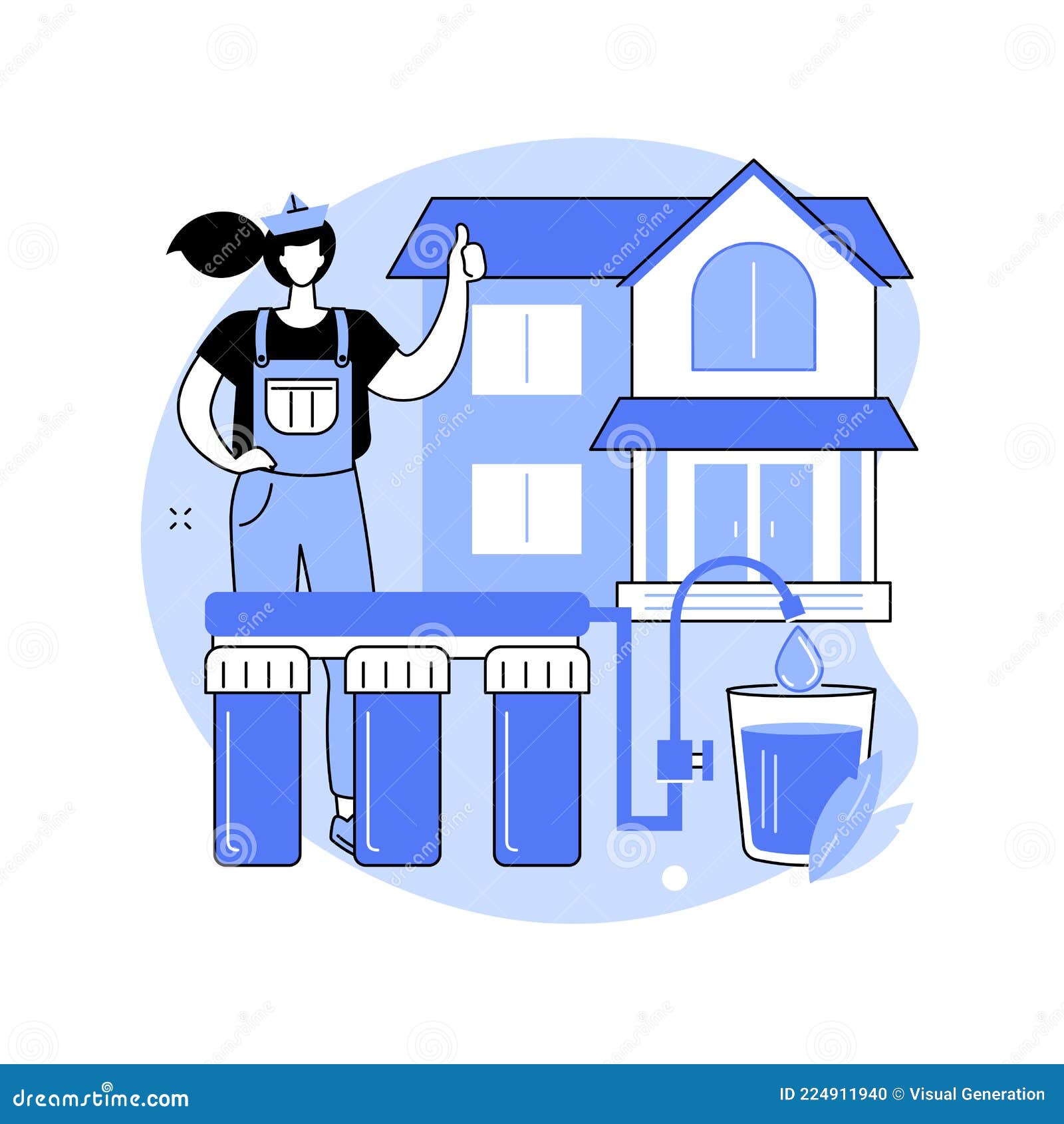 Whole House Rainwater Filter System. Osmosis Deionization System. Water ...