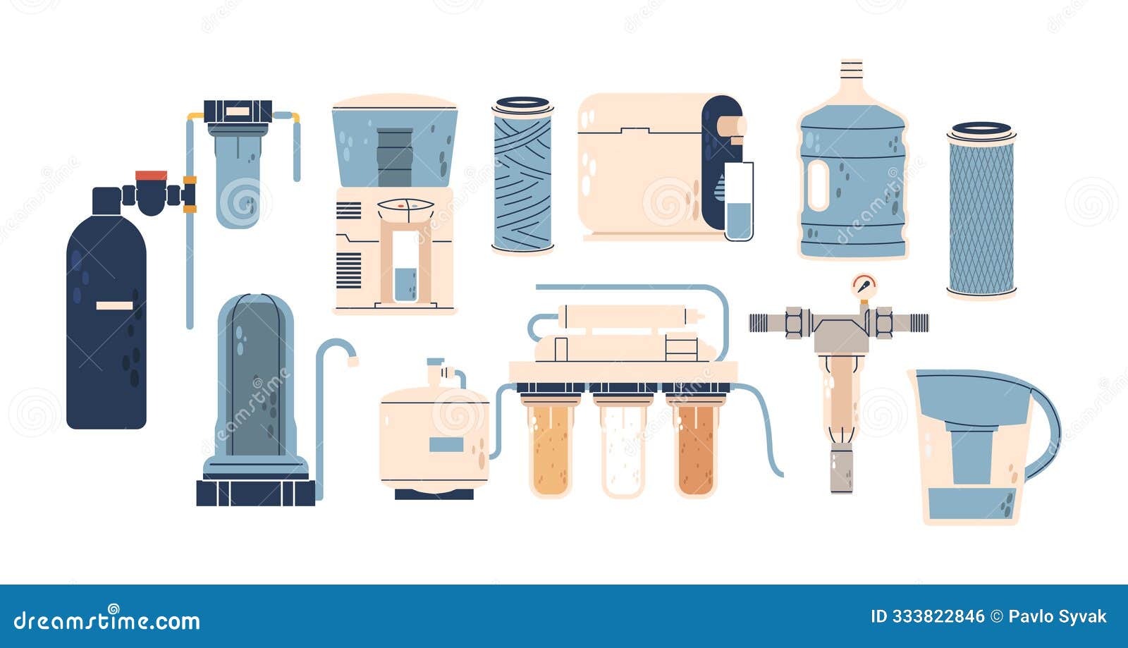 Water Filters and Purification Systems of Different Types and Designs ...