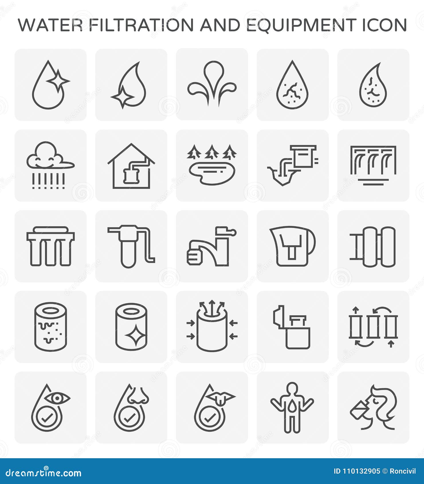 Water Filtration Flowchart Stock Illustration | CartoonDealer.com ...