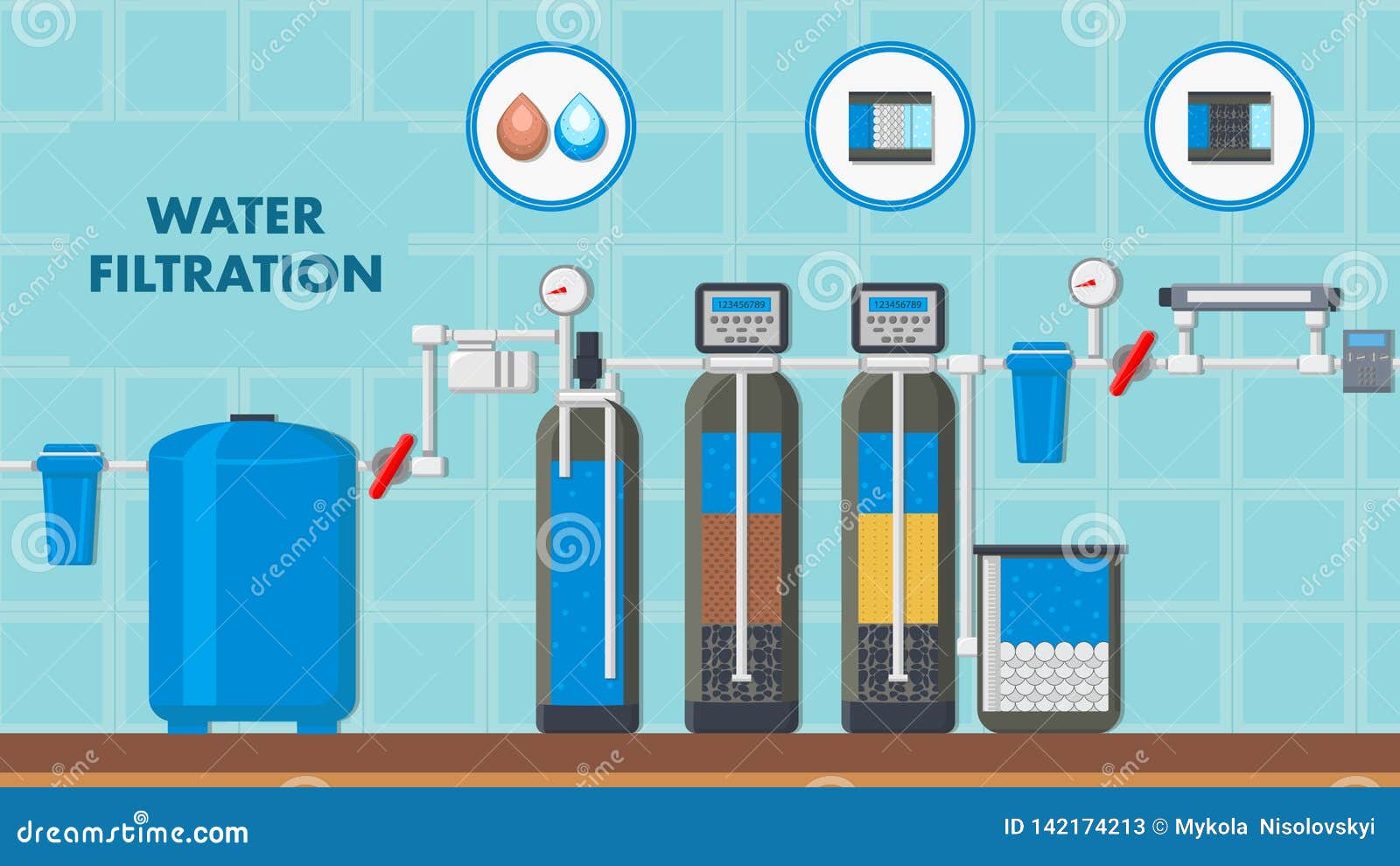 Water Filtration System Web Banner with Text Space Stock Vector ...