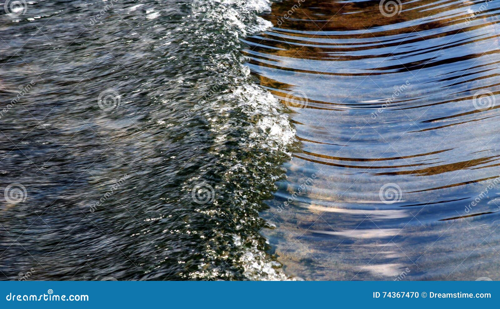 Water Flow, Water Wave Symmetry, Blue Sky Reflection Stock Photo ...