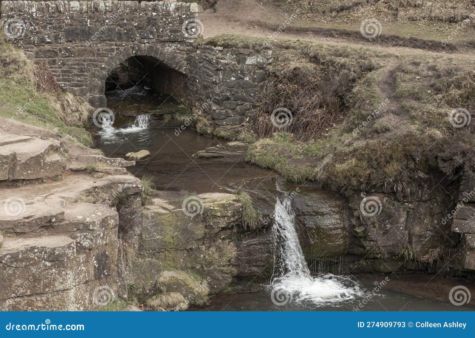 Water Flowing Under an Old Bridge Over a Waterfall Stock Image - Image ...