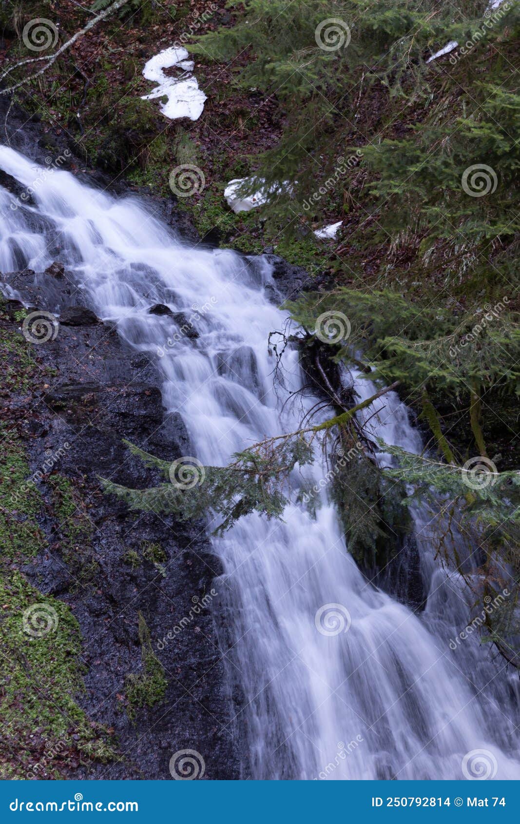 Water Flowing from the Waterfall Stock Photo - Image of park ...